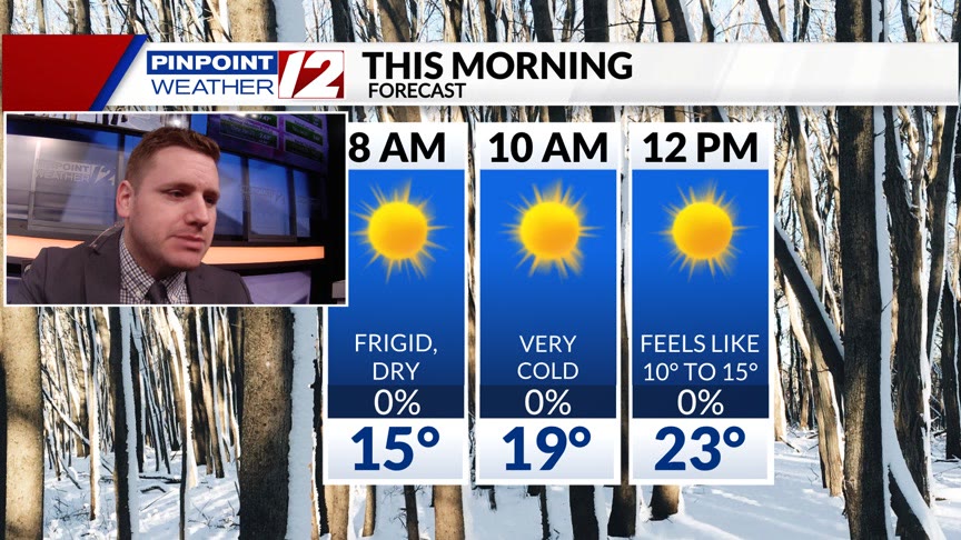 Weather Alert: Another Very Cold But Dry Day Ahead – WPRI.com