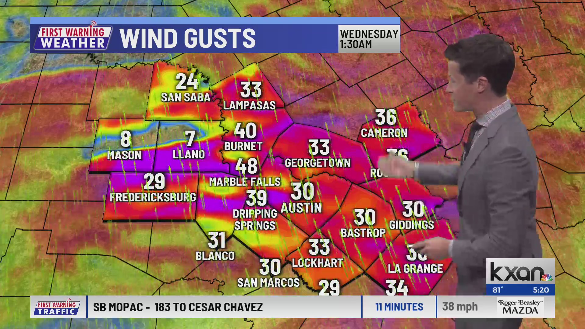 Tuesday evening First Warning Forecast – KXAN Austin