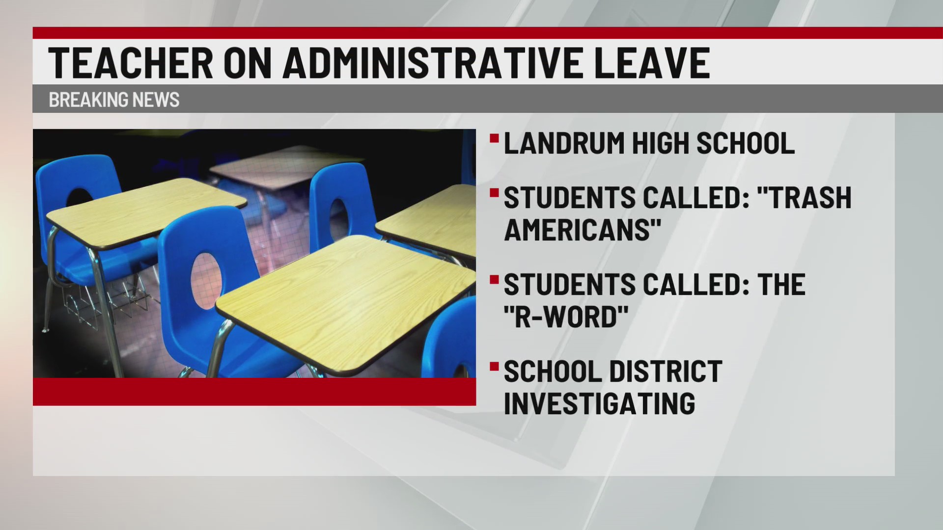 Video shows Landrum teacher calling students “trash Americans” – WSPA 7NEWS