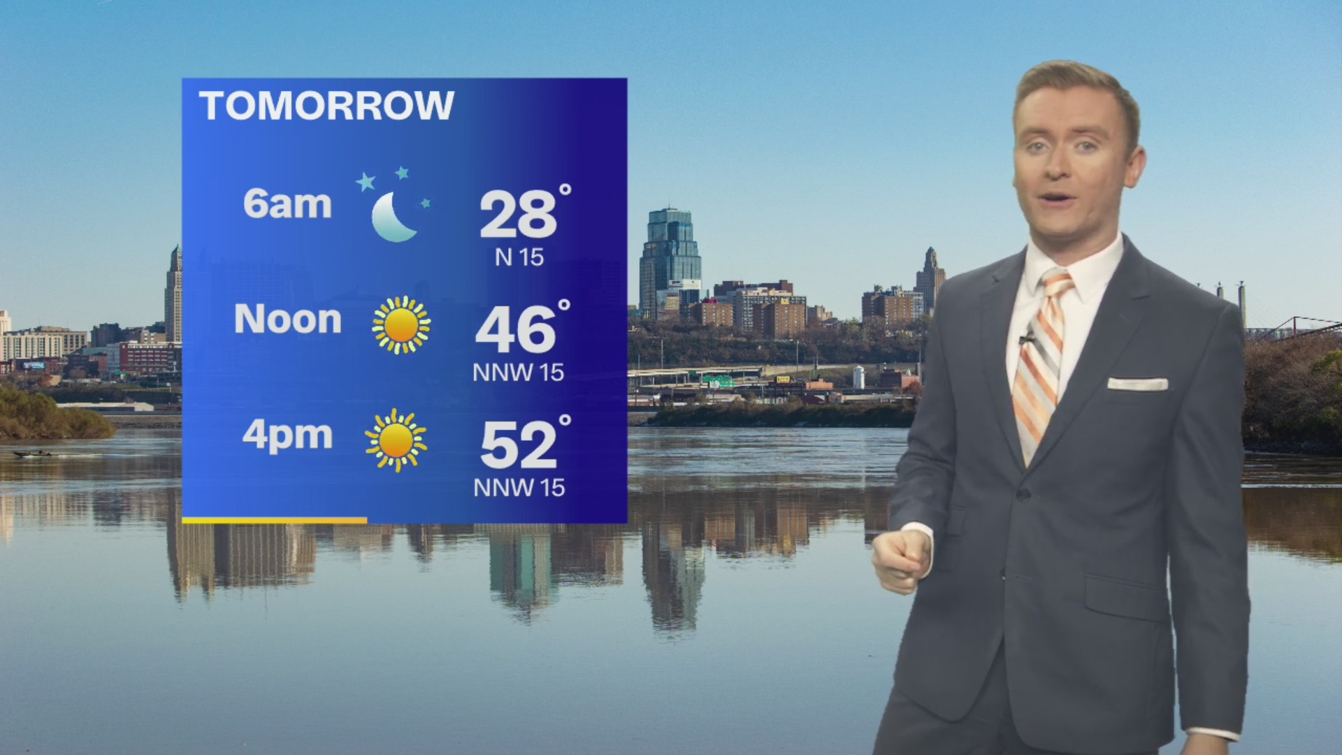 Friday night forecast – FOX 4 Kansas City WDAF-TV | News, Weather, Sports