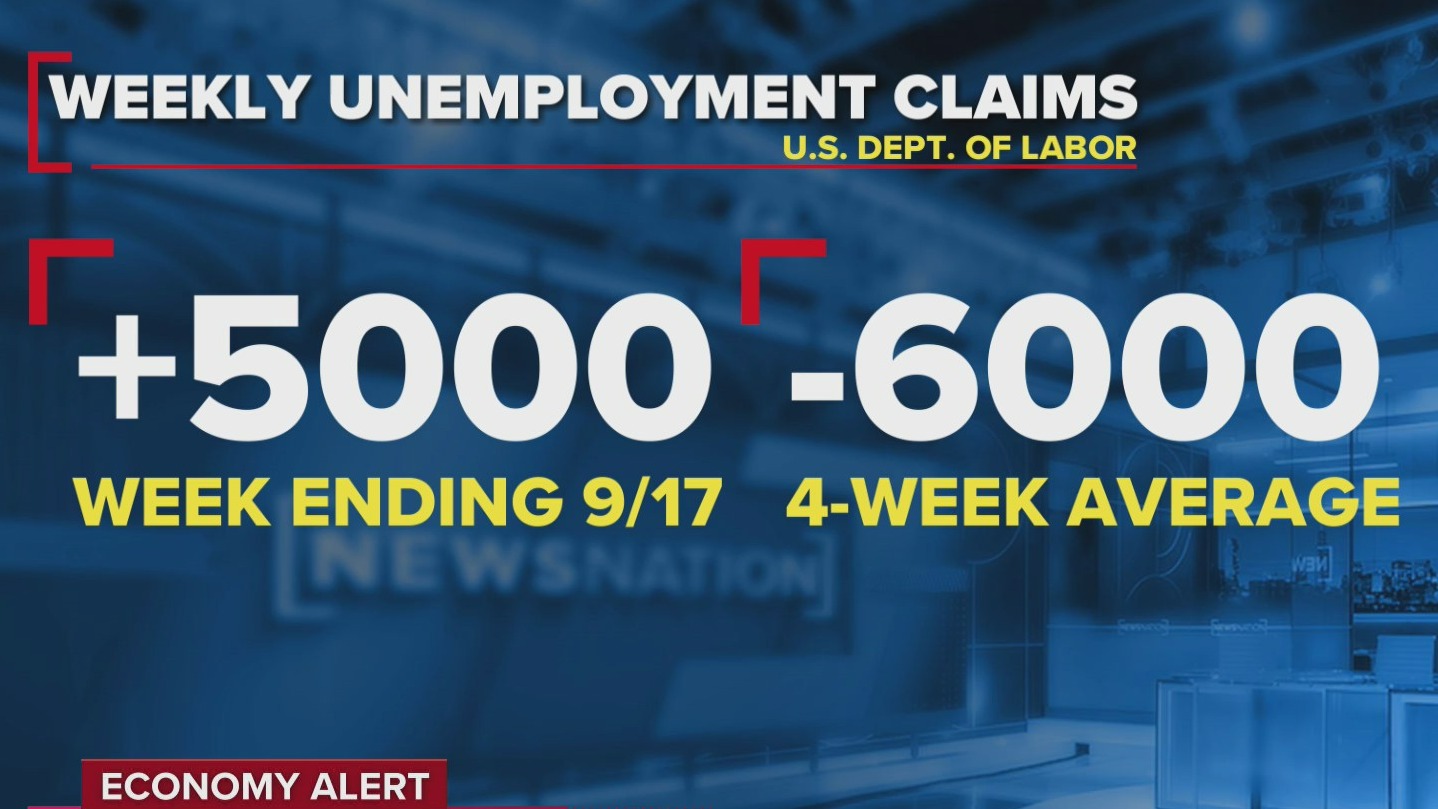 More Americans apply for jobless aid | Morning in America – NewsNation