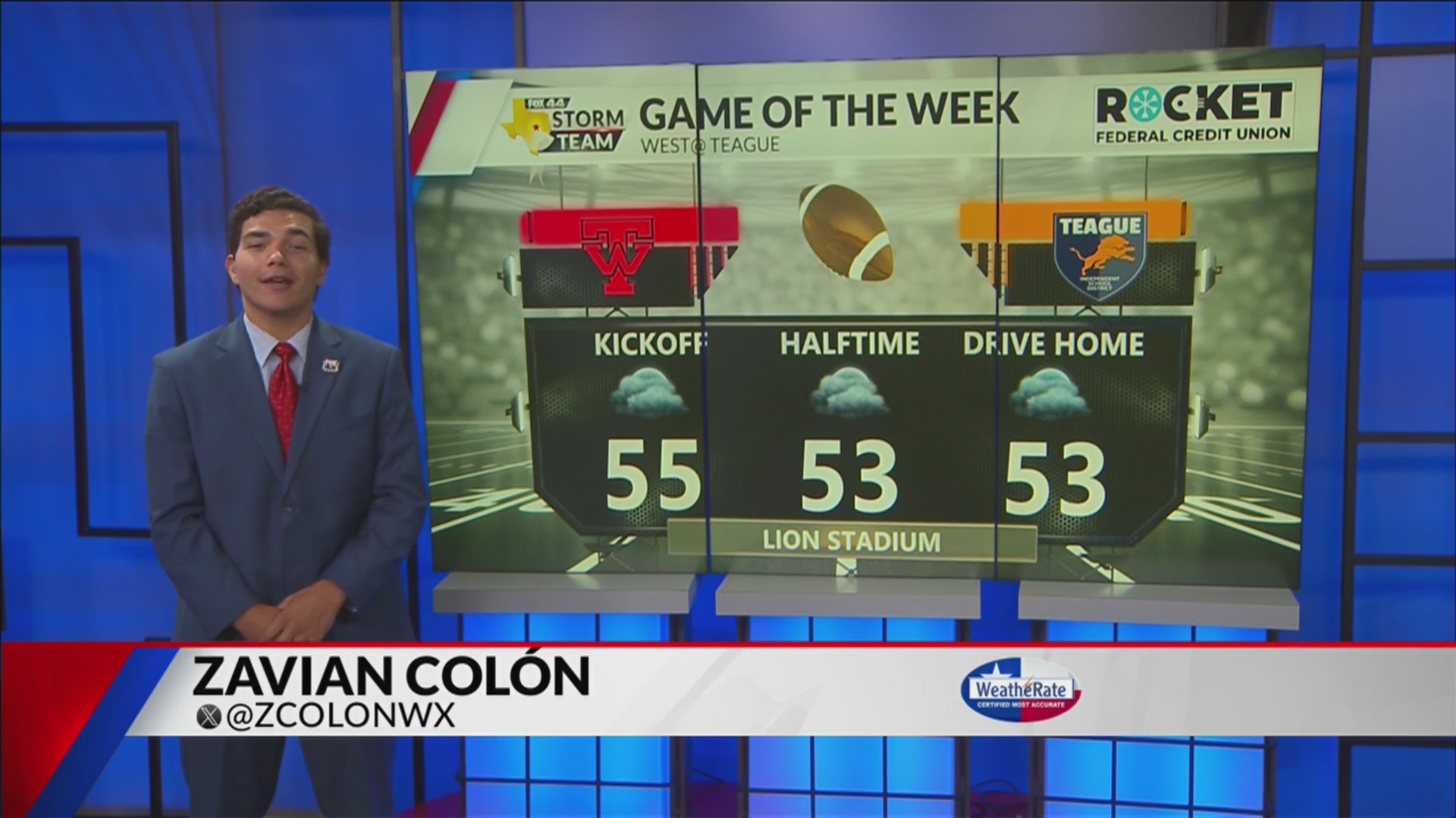 Friday Night Football Fever Forecast with Meteorologist Zavian Colón ...
