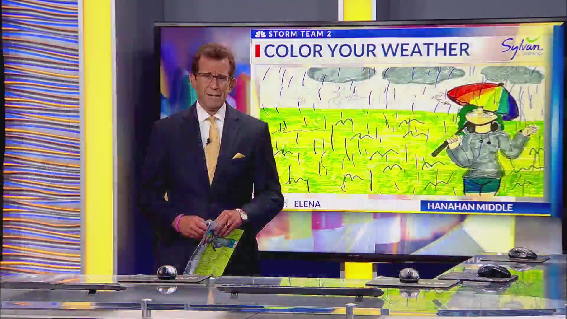 Rob’s Weather Artist of the Day – WCBD News 2