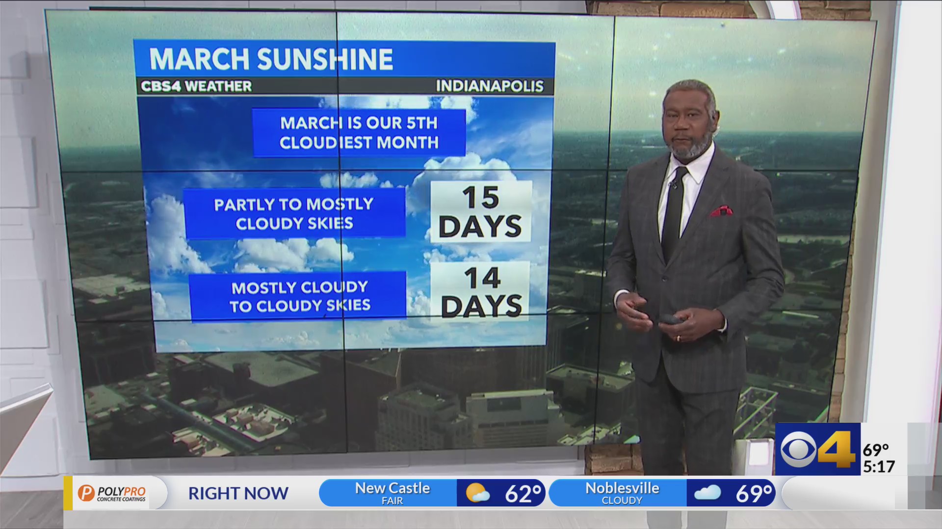 Scattered showers are in the Easter weekend forecast – WTTV CBS4Indy