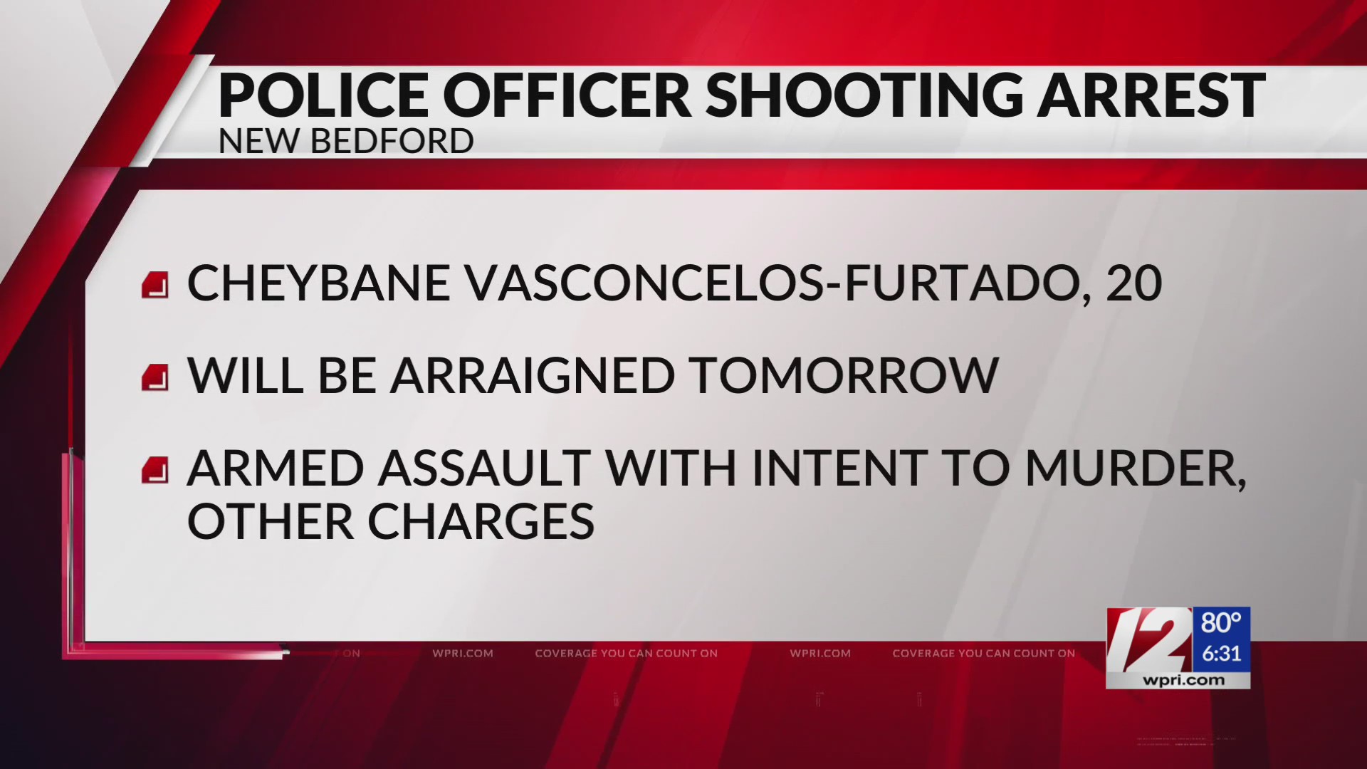 Police make arrest in undercover detective shooting – WPRI.com