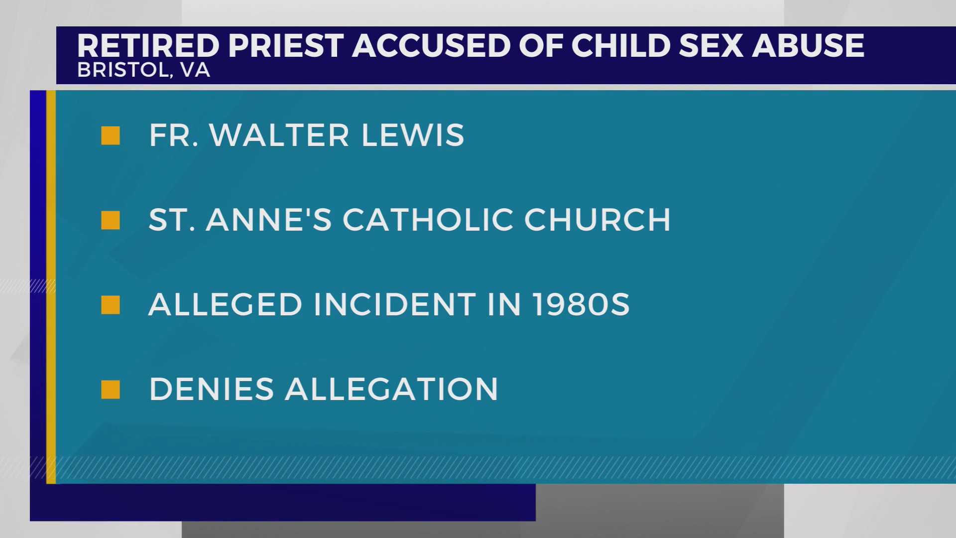 Former Catholic priest for Bristol, Virginia accused of child sex abuse ...