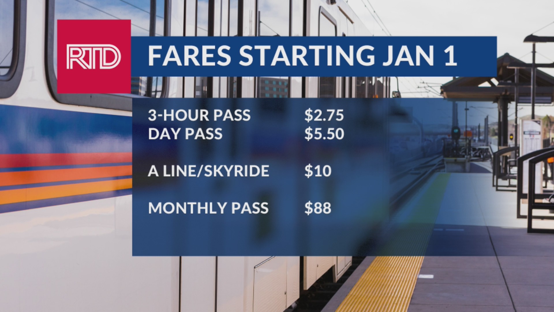 RTD lowers fares for 2024 – FOX31 Denver