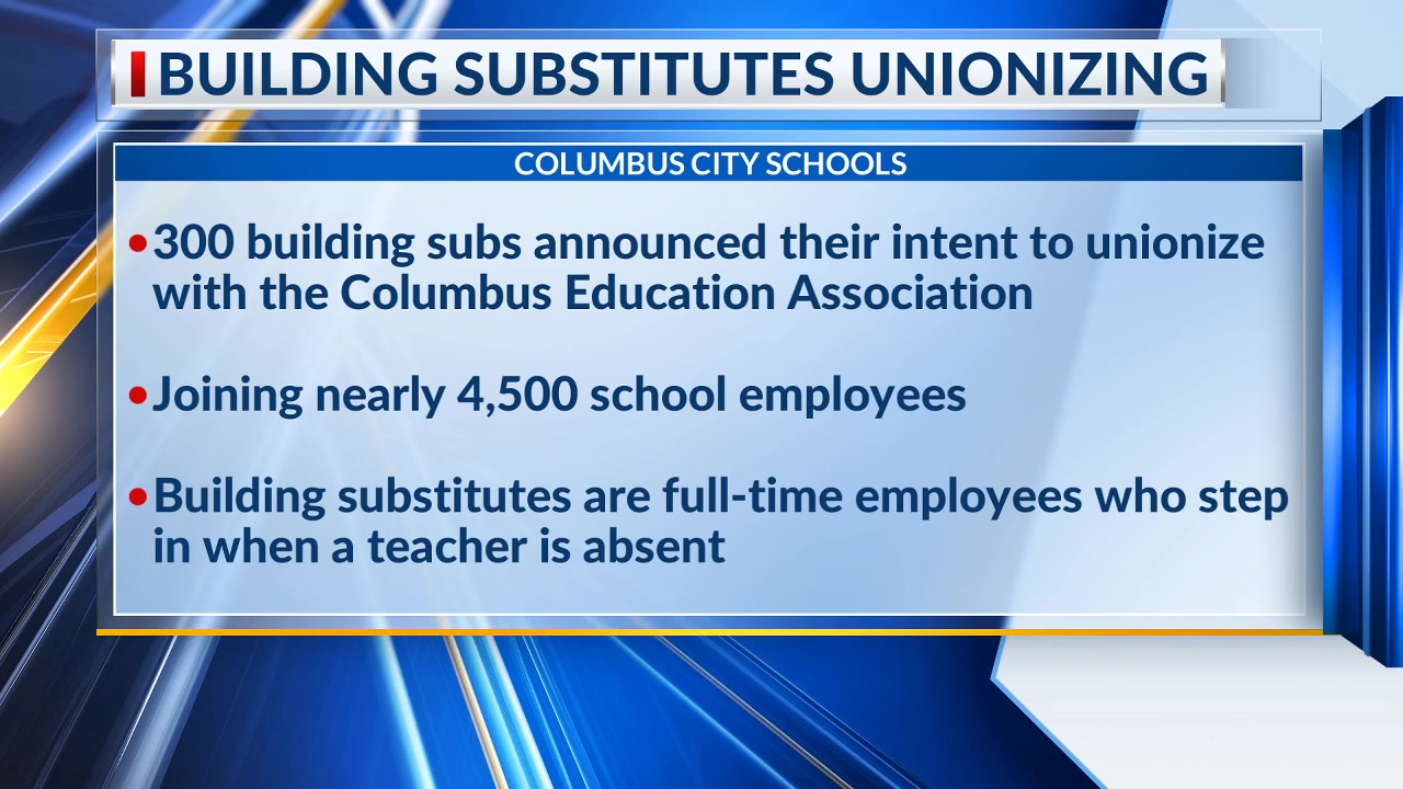 Frontline workers, not ‘glorified assistants:’ Columbus building subs ...