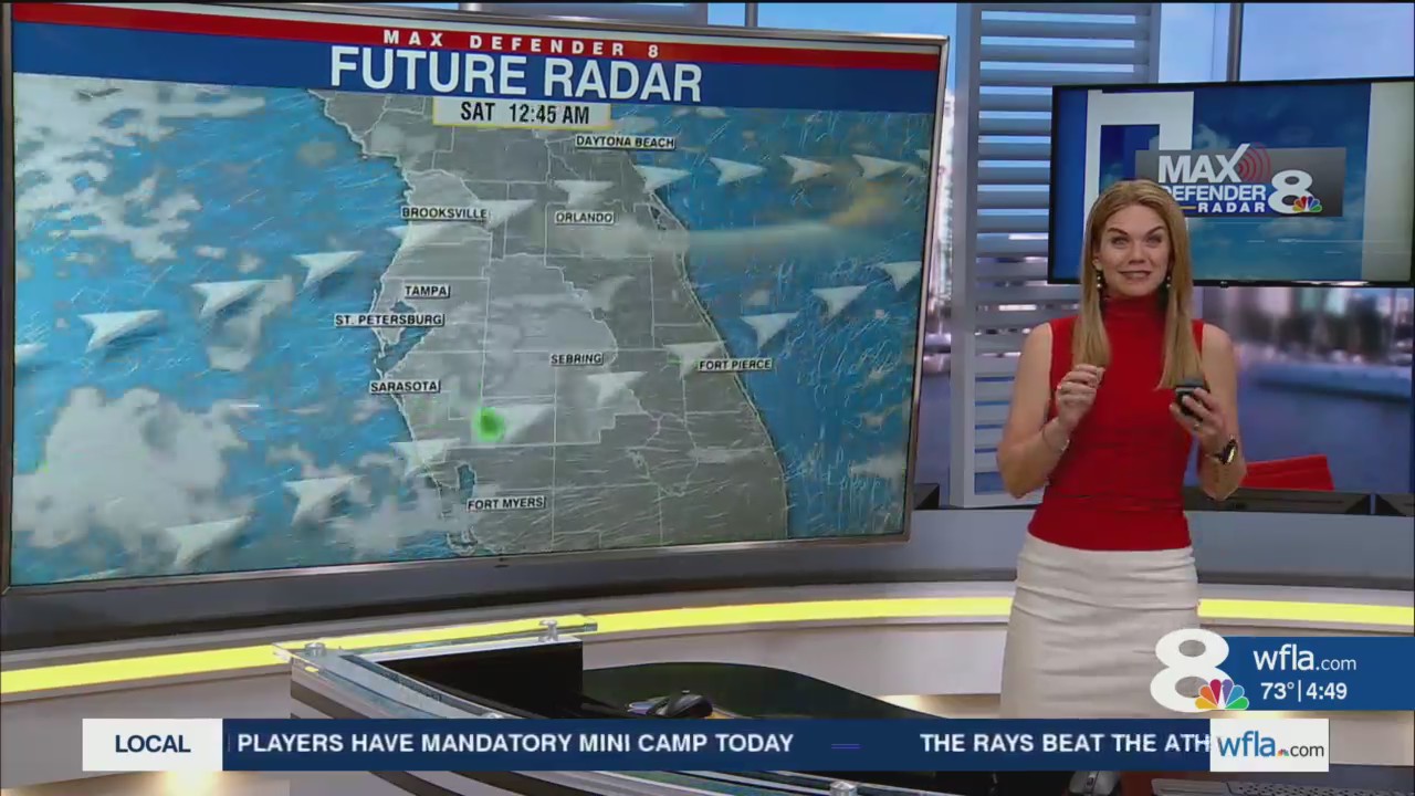 Better rain chances into the weekend – WFLA