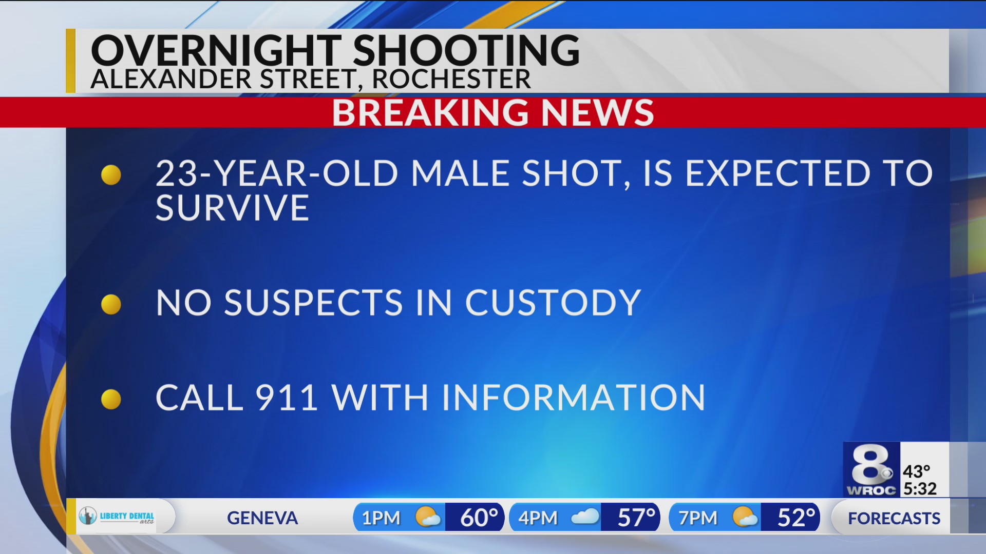 Greece man hospitalized after shooting on Alexander Street – RochesterFirst