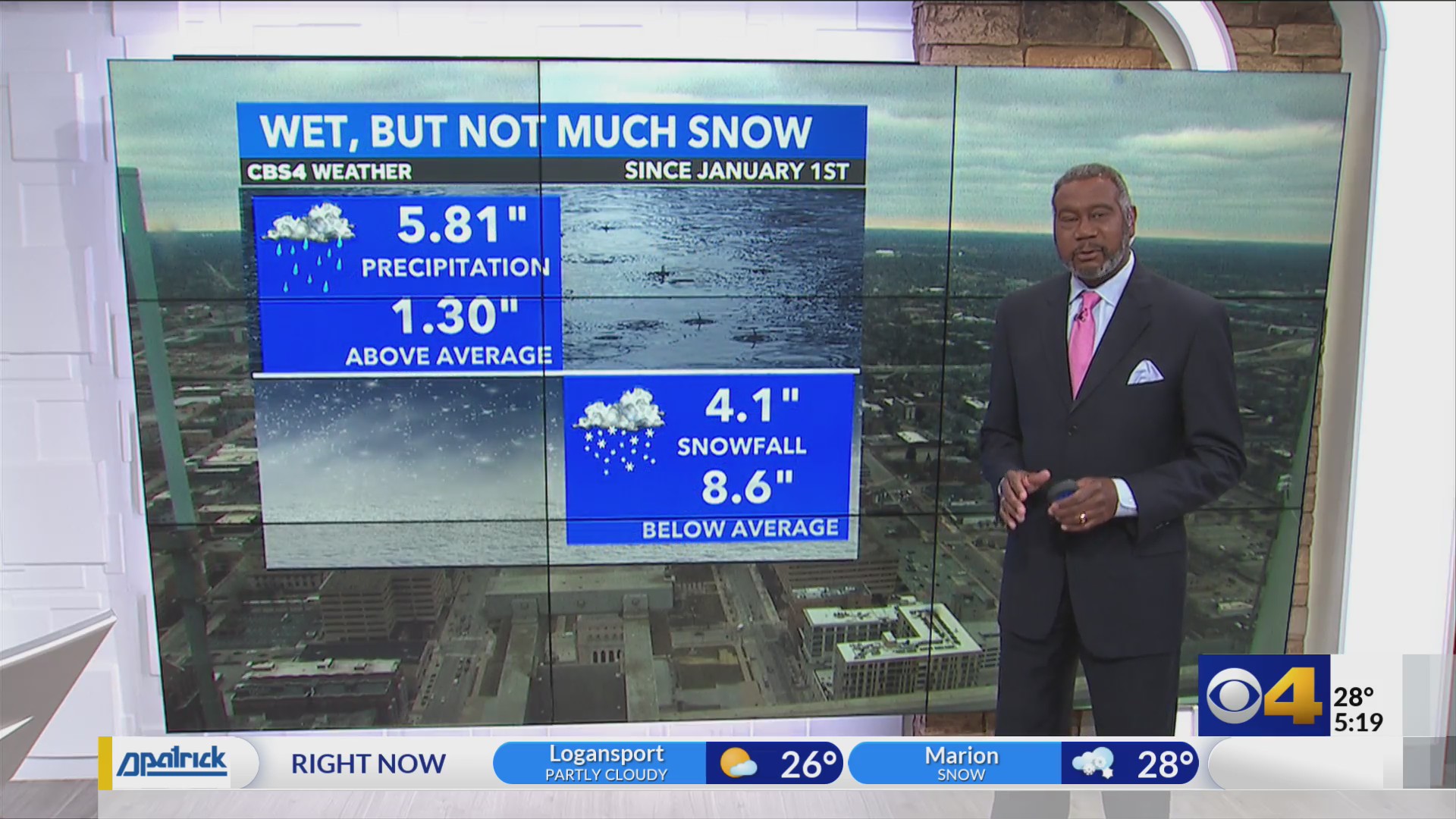 Chris Forecasts A Windy Warmer Weekend Wttv Cbs4indy