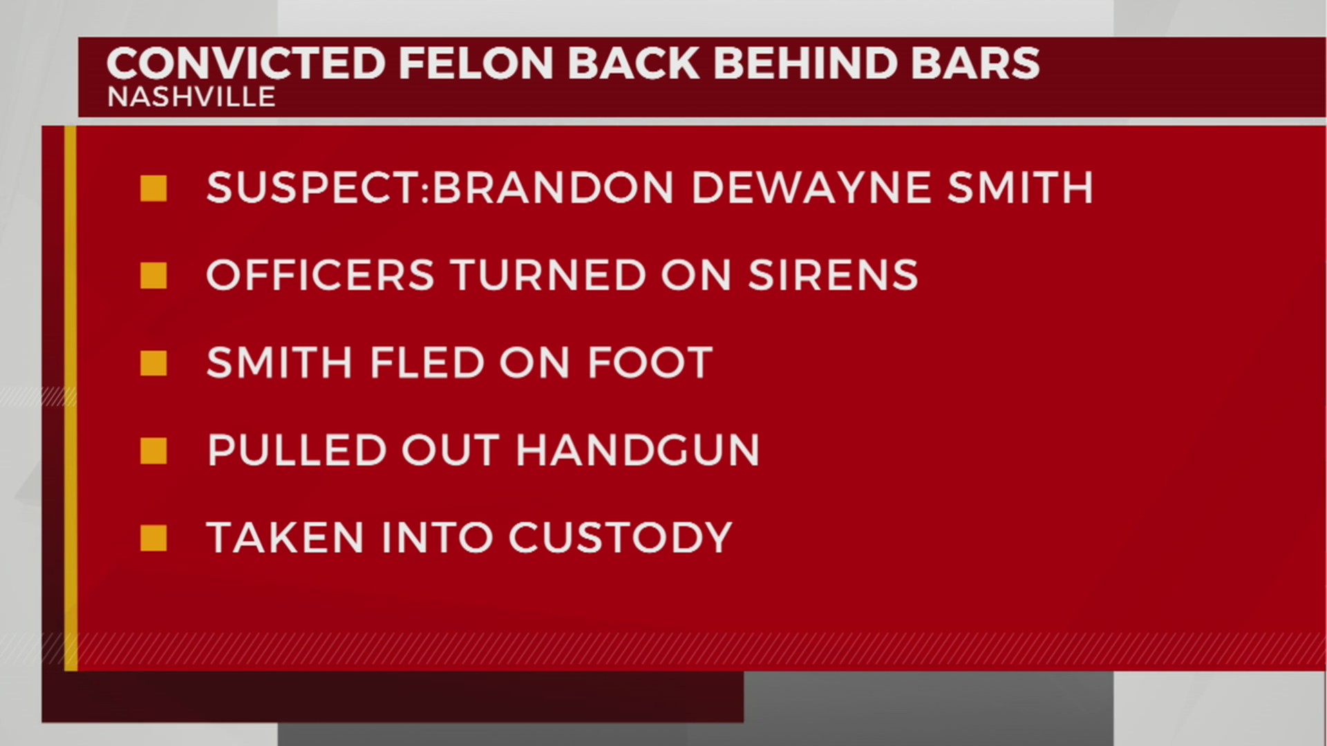 Convicted felon charged with fleeing officers – WKRN News 2