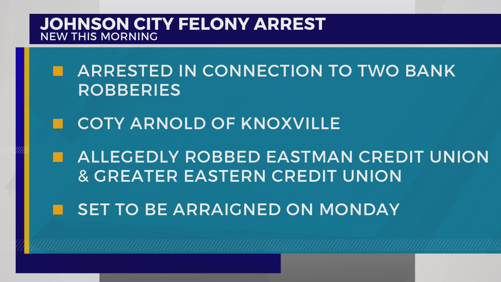 Knoxville man arrested in connection to 2 Johnson City bank robberies ...