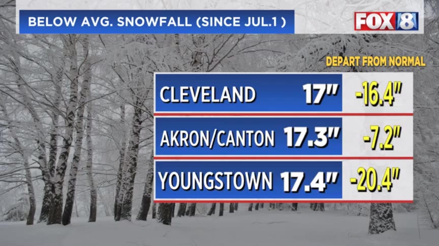 Saturday night weather clickable – Fox 8 Cleveland WJW