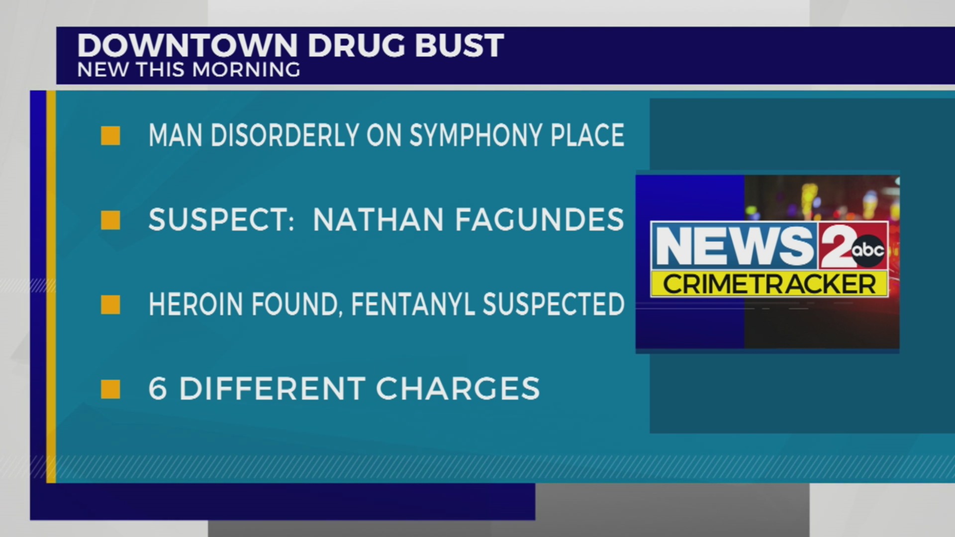 Partially nude man accused of selling drugs in downtown Nashville ...