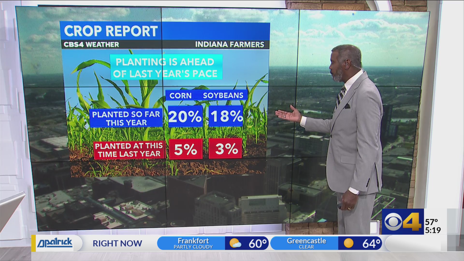 Chris forecasts temperatures in the 70s – WTTV CBS4Indy