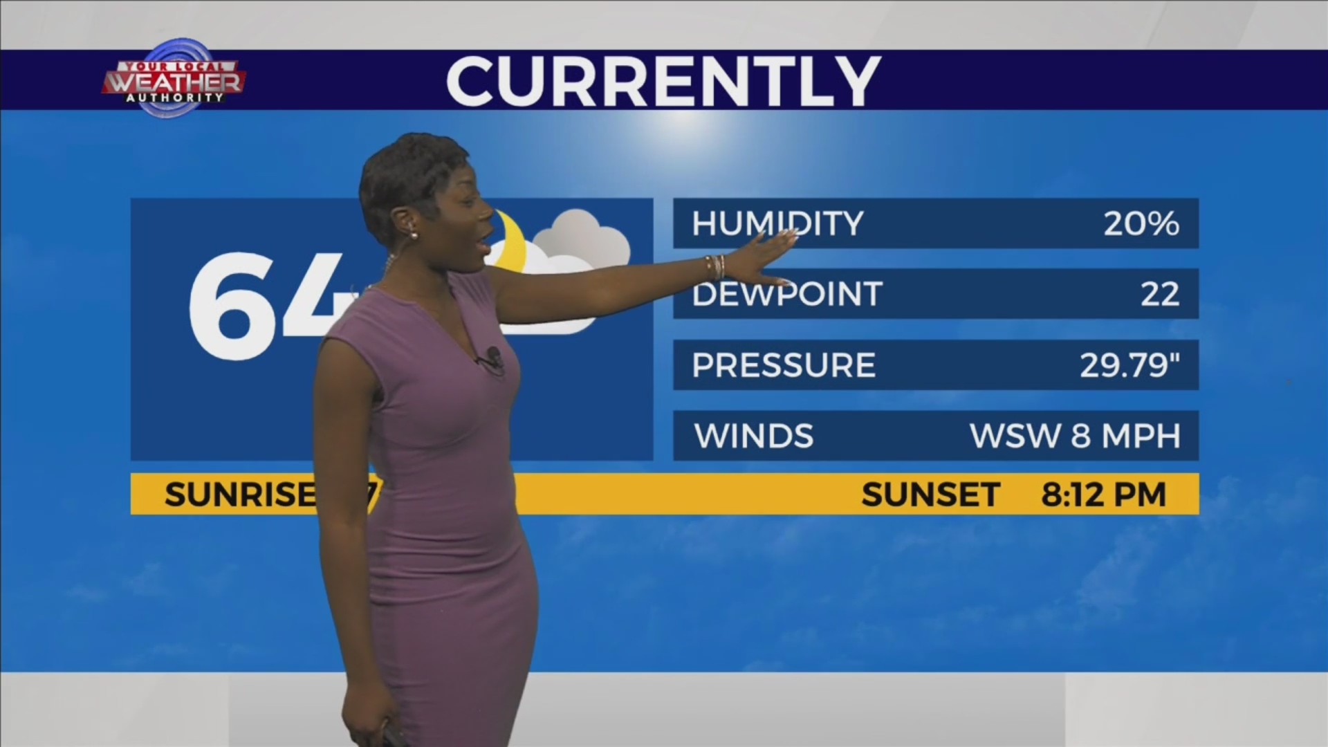 Windy winds in the West? 4-6-24 – Yourbasin