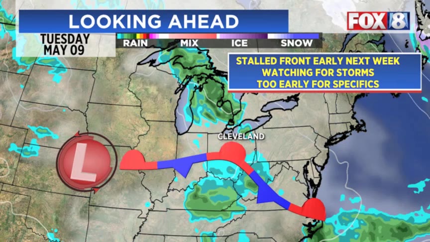 Sunshine ready for a comeback – Fox 8 Cleveland WJW