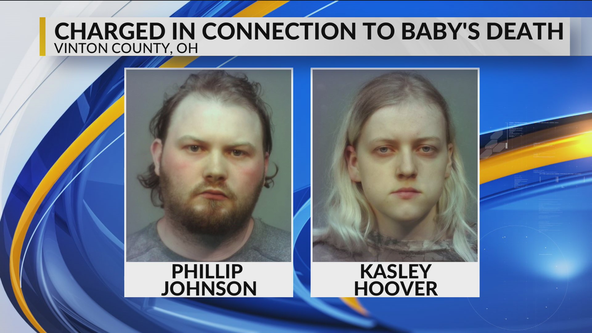 Ohio man, woman arrested, charged for 6-month-old’s death – WOWK 13 News