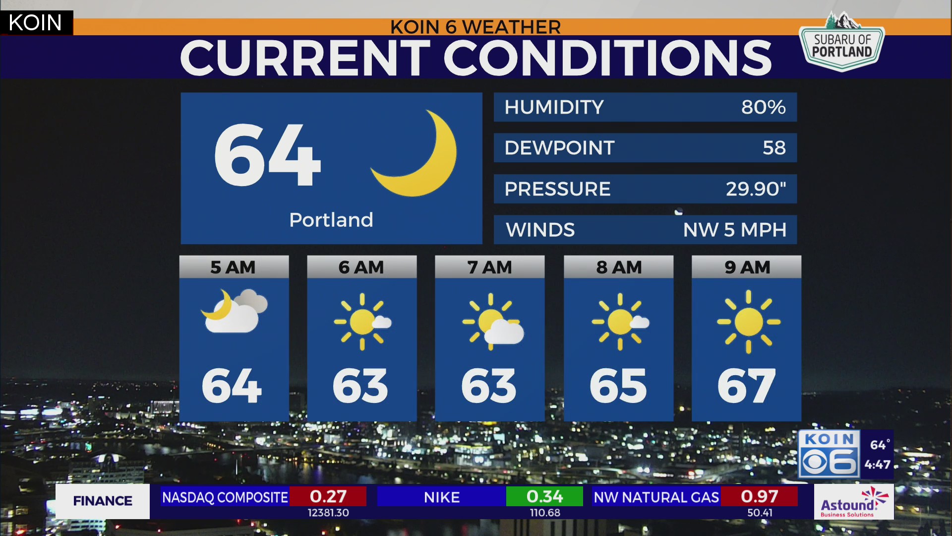 Weather forecast: Mother Nature is serving up another warm day in ...