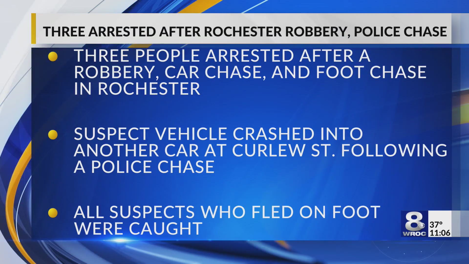 3 arrested after Rochester robbery, police chase – RochesterFirst