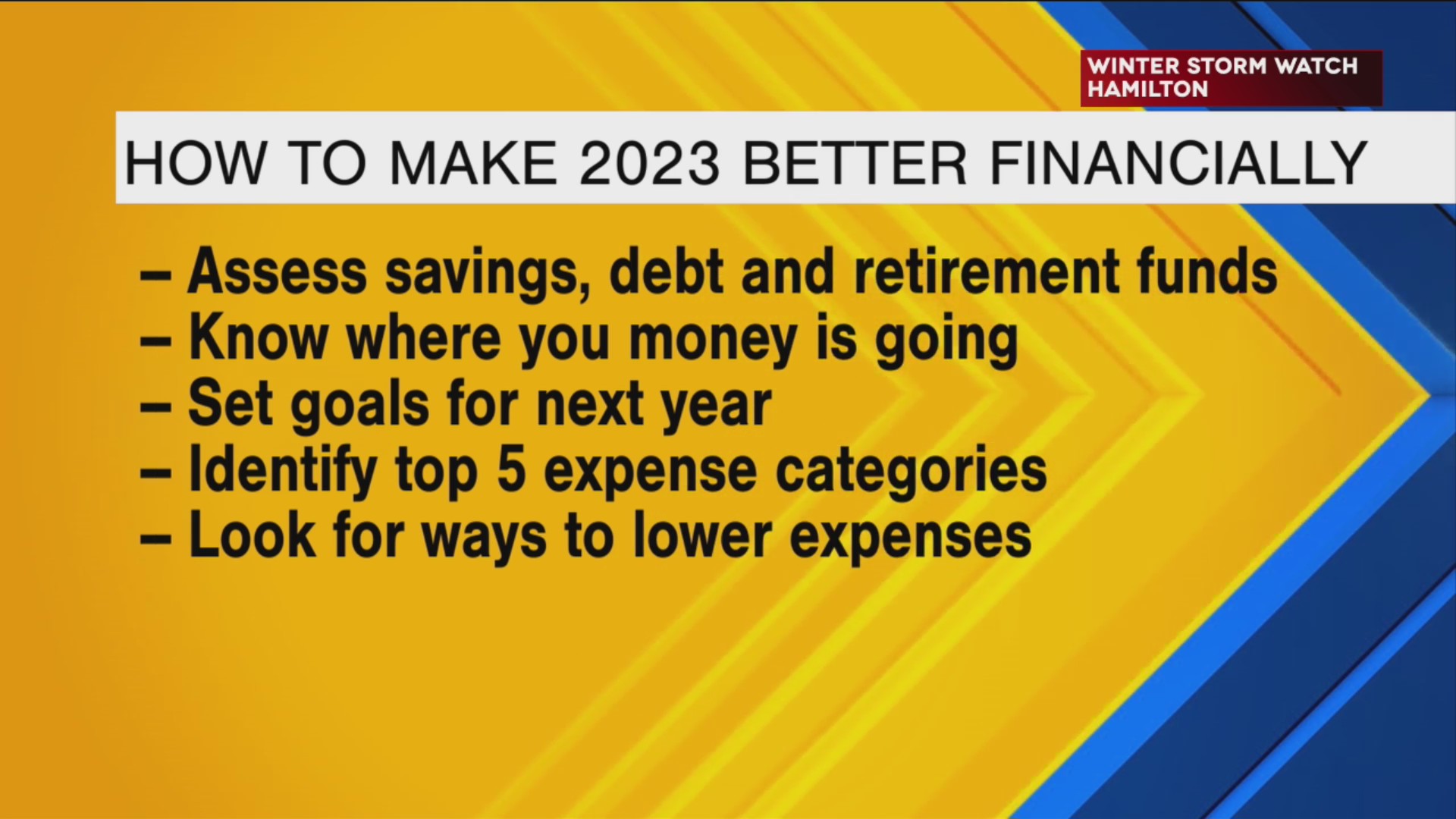 Smart Money Minute: How to make 2023 better financially – Fox 59