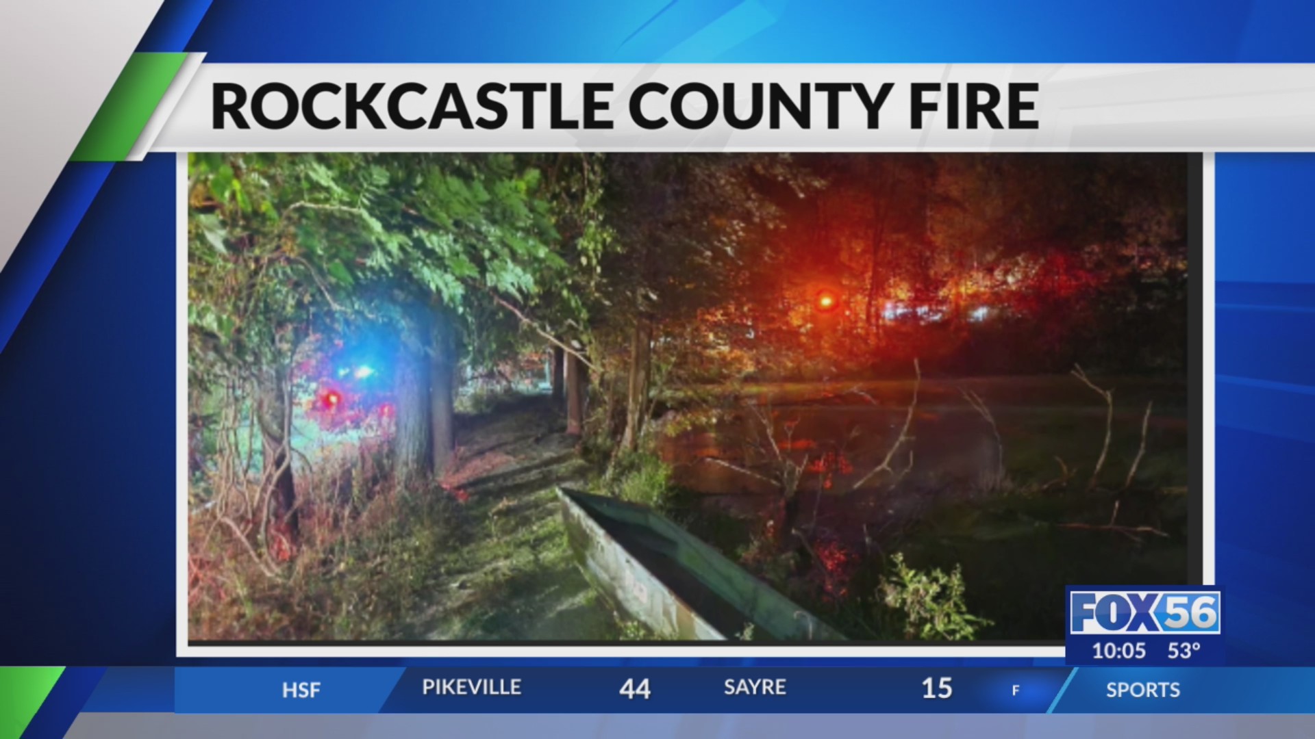 1 injured, home a total loss in Rockcastle County due to fire – FOX 56 News