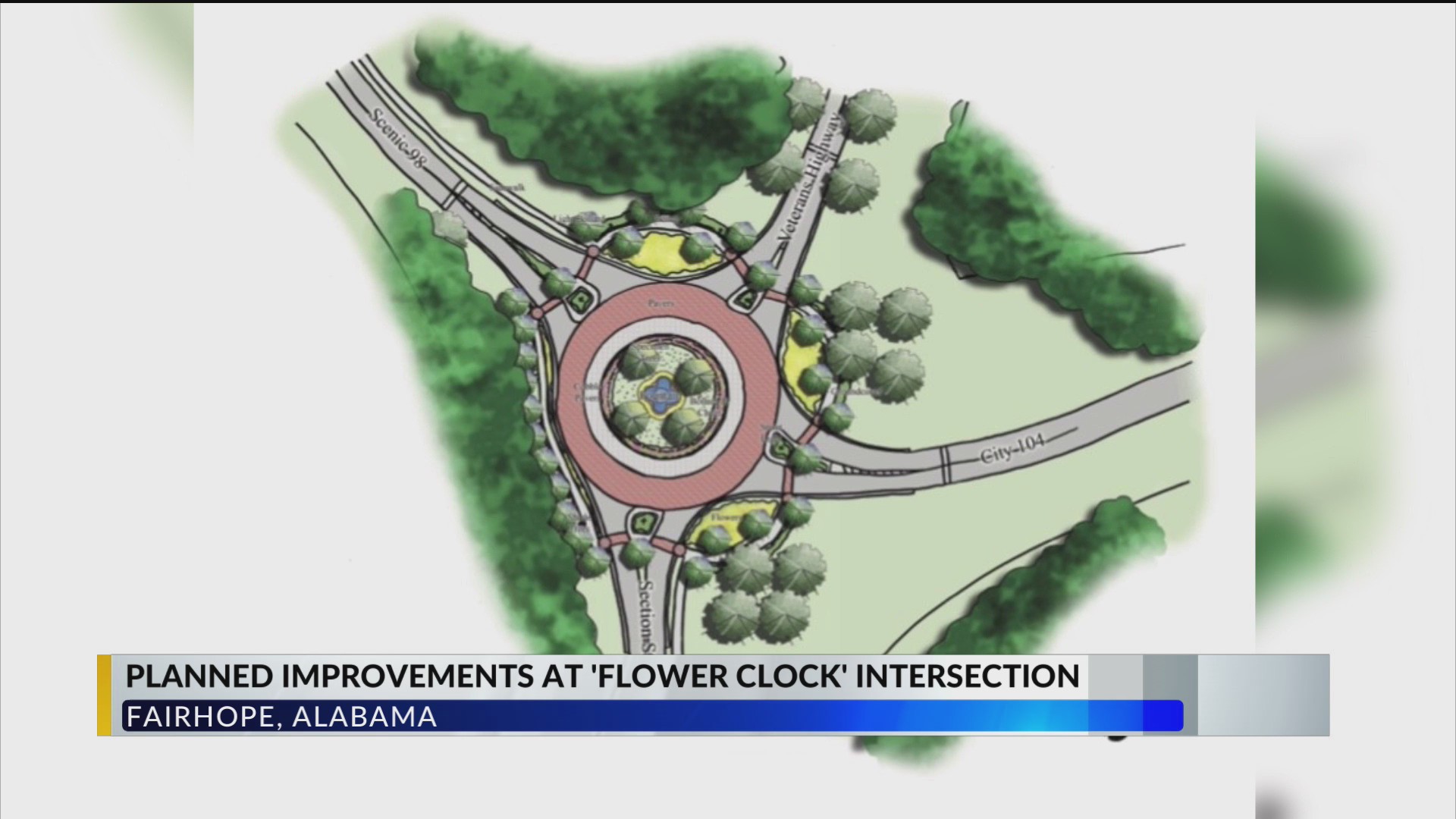 Fairhope roundabout project in review, waiting on ALDOT – WKRG News 5