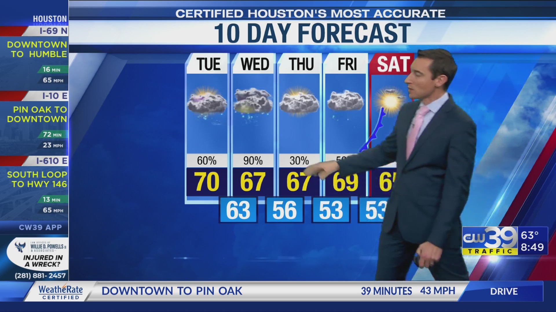 NO WAIT WEATHER 10-day forecast | CW39 HOUSTON – CW39 Houston