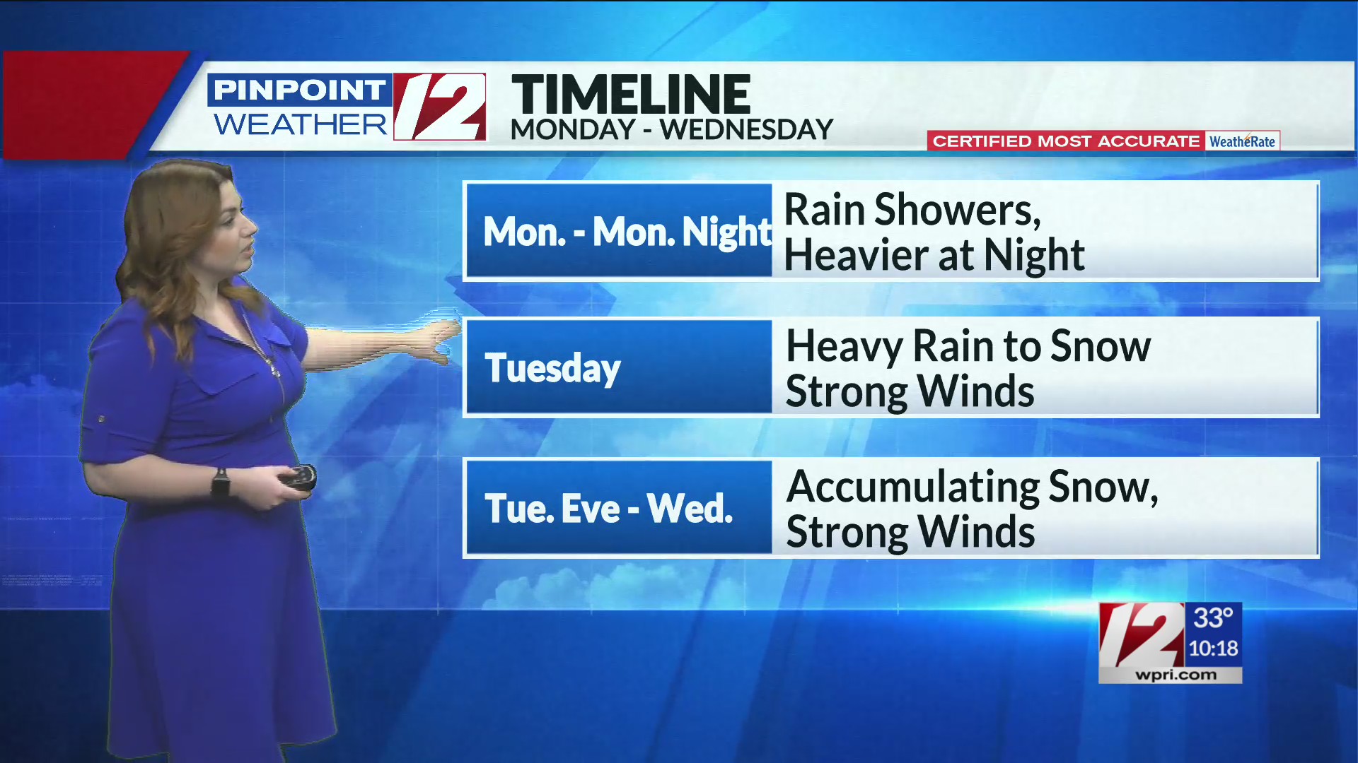 Pinpoint Weather 12 Forecast – WPRI.com