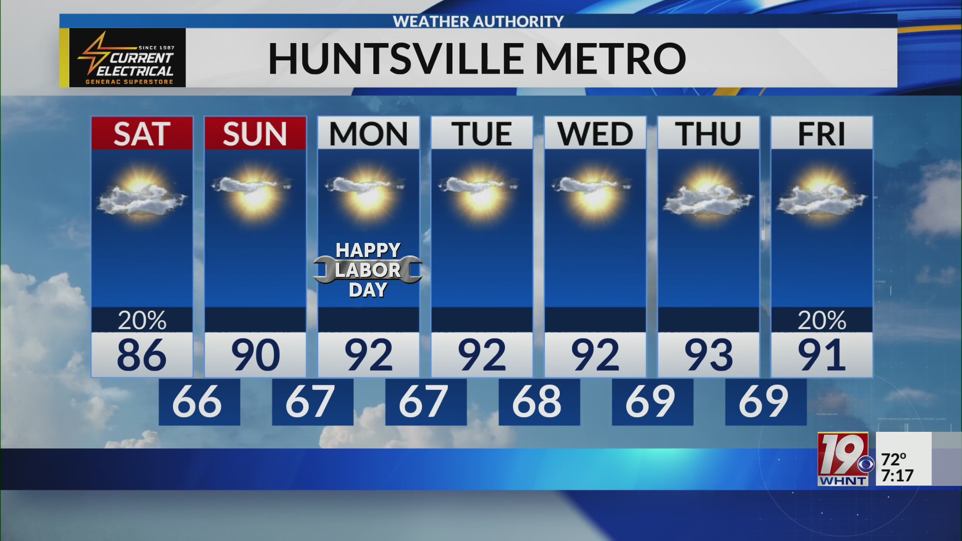 Main Weather, Sept 2-8, 2023, 7:00 a.m. – WHNT.com