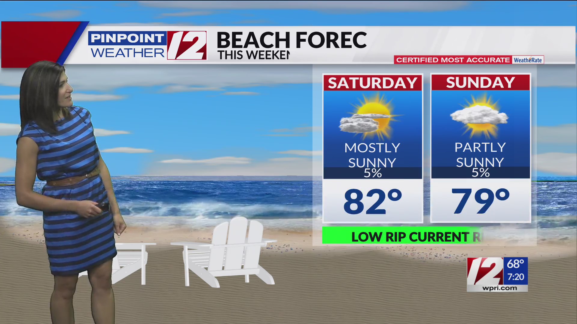 Pinpoint Weather 12 Forecast – WPRI.com