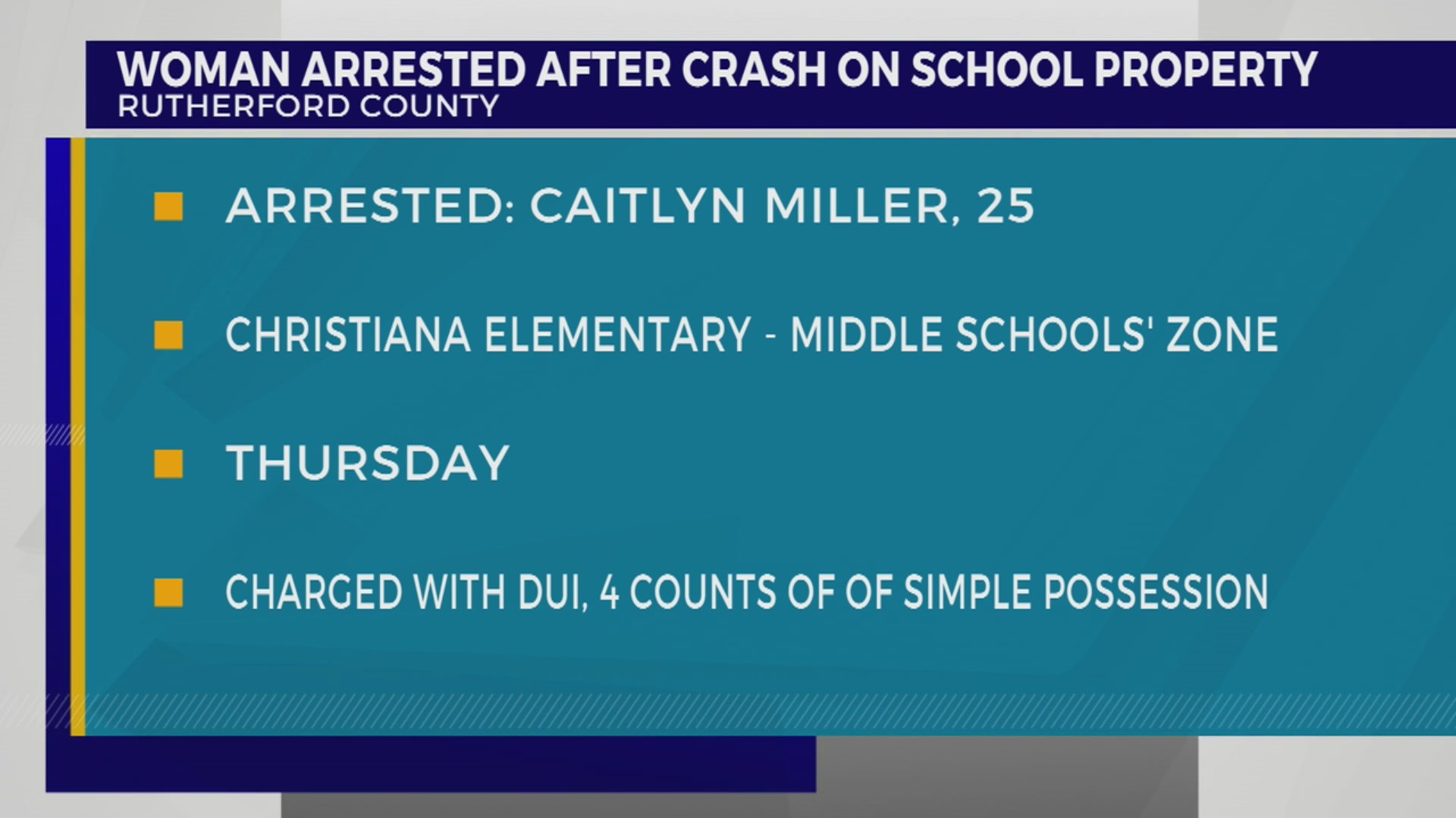 Woman arrested for DUI, drug possession on Rutherford County school ...