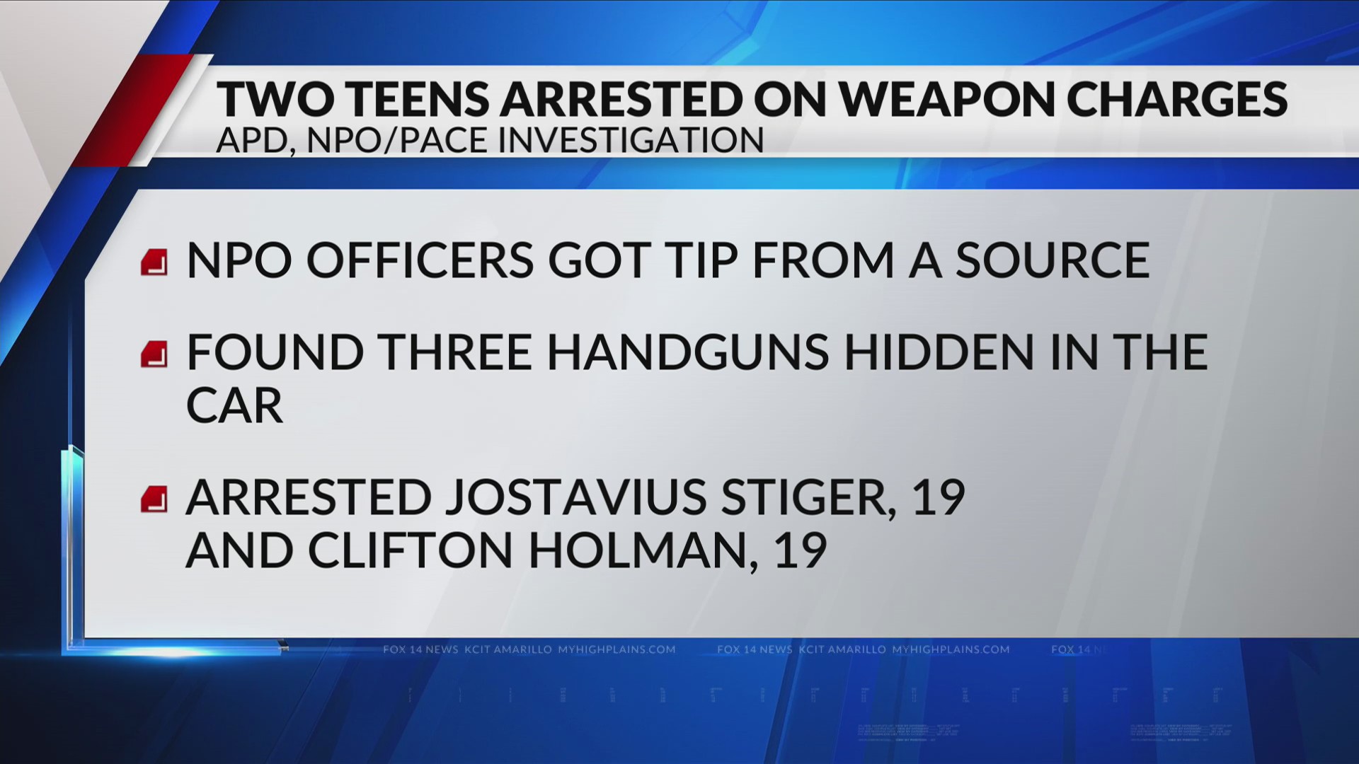 2 teens arrested on weapons charges following APD, NPO/PACE investigation – KAMR – MyHighPlains.com