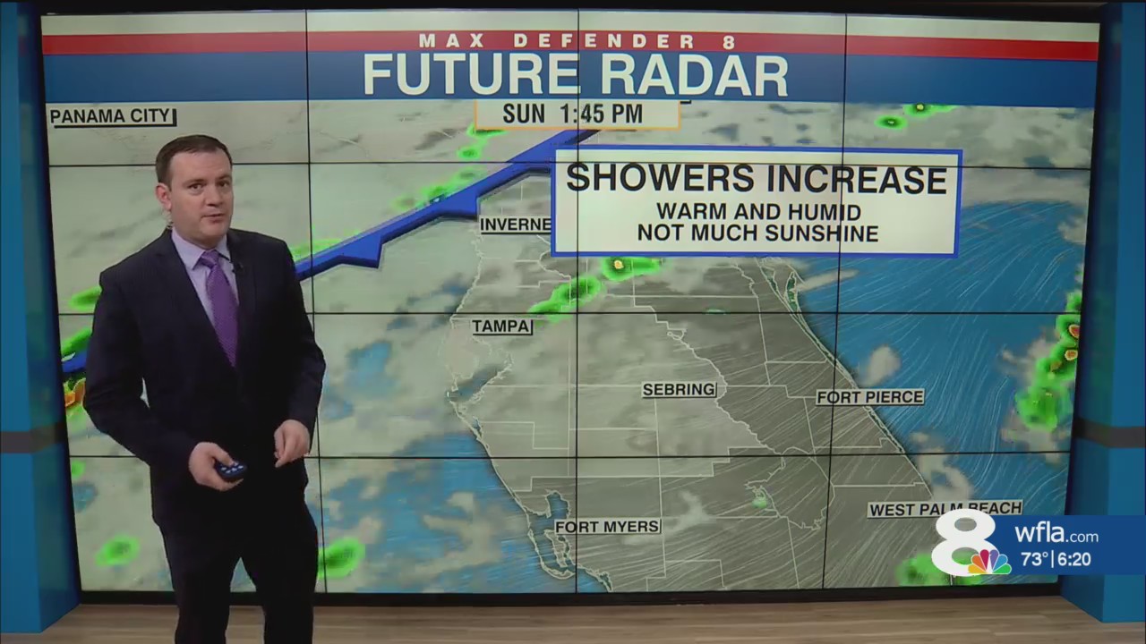 News Channel 8 Today: Weekend Edition – WFLA