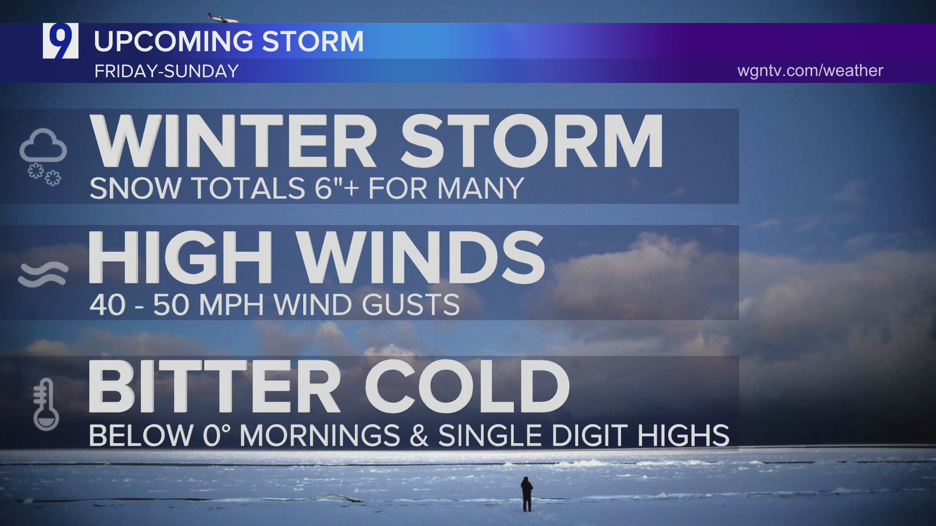 Chicago area bracing for big snowstorm Friday into Saturday; arctic ...