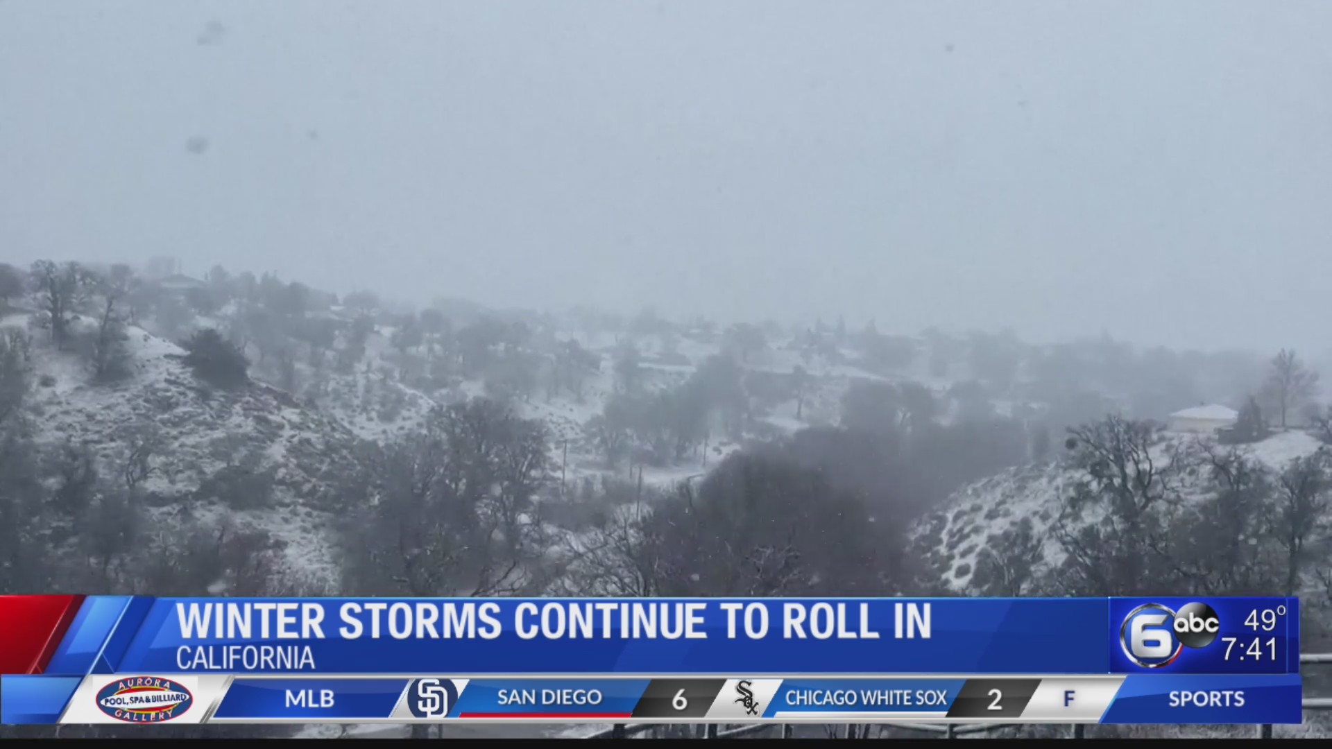 6 Storm Team Weather Sunday, February 27th 2023 – WATE 6 On Your Side