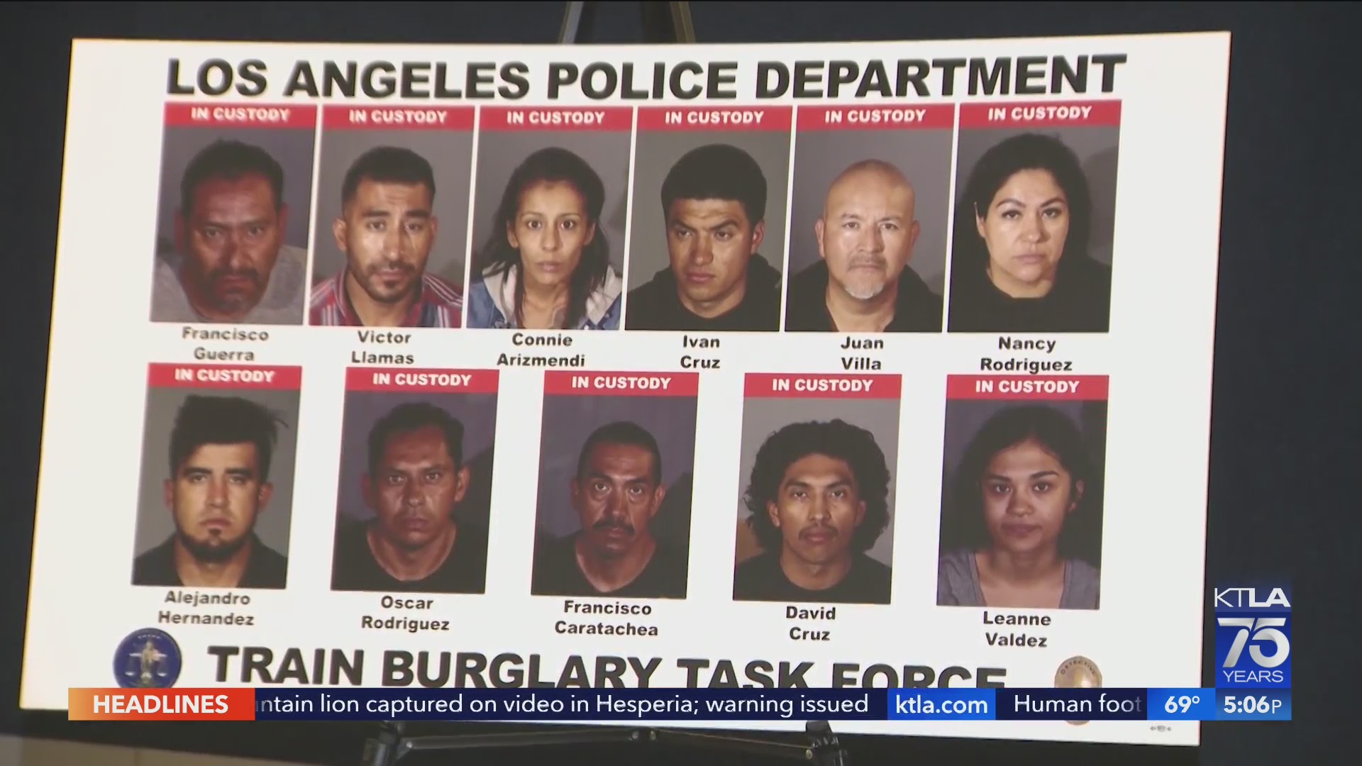 Year-long investigation of cargo train thefts nets 22 arrests – KGET 17