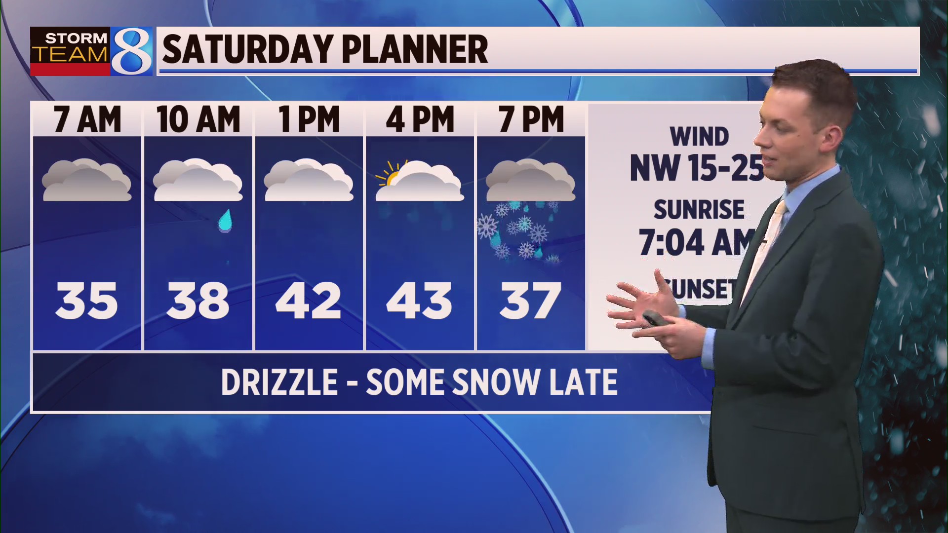 Storm Team 8 Forecast, 11 p.m., 030824 – WOODTV.com