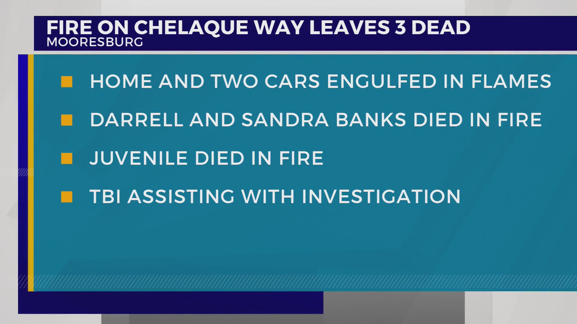 Sheriff: 3 dead after Hawkins County fire – WJHL | Tri-Cities News ...