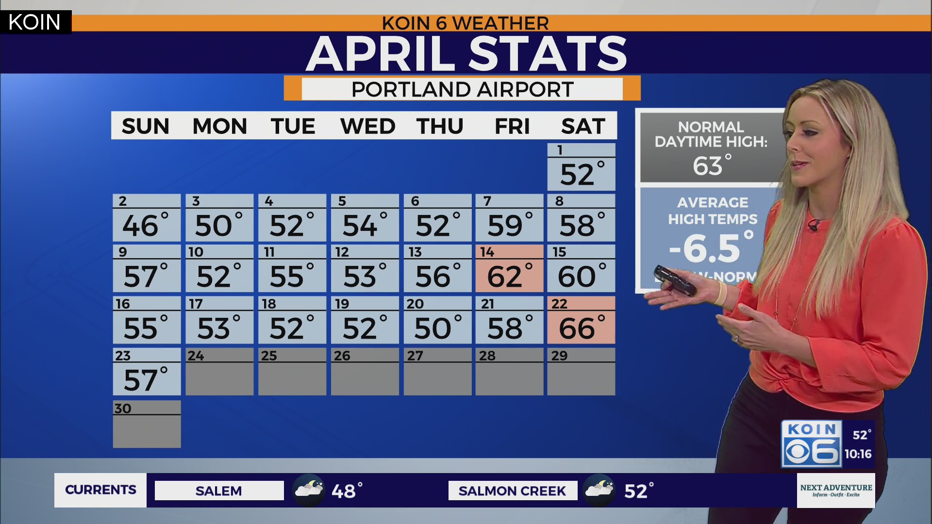 Late Sunday night weather update for Portland – KOIN.com