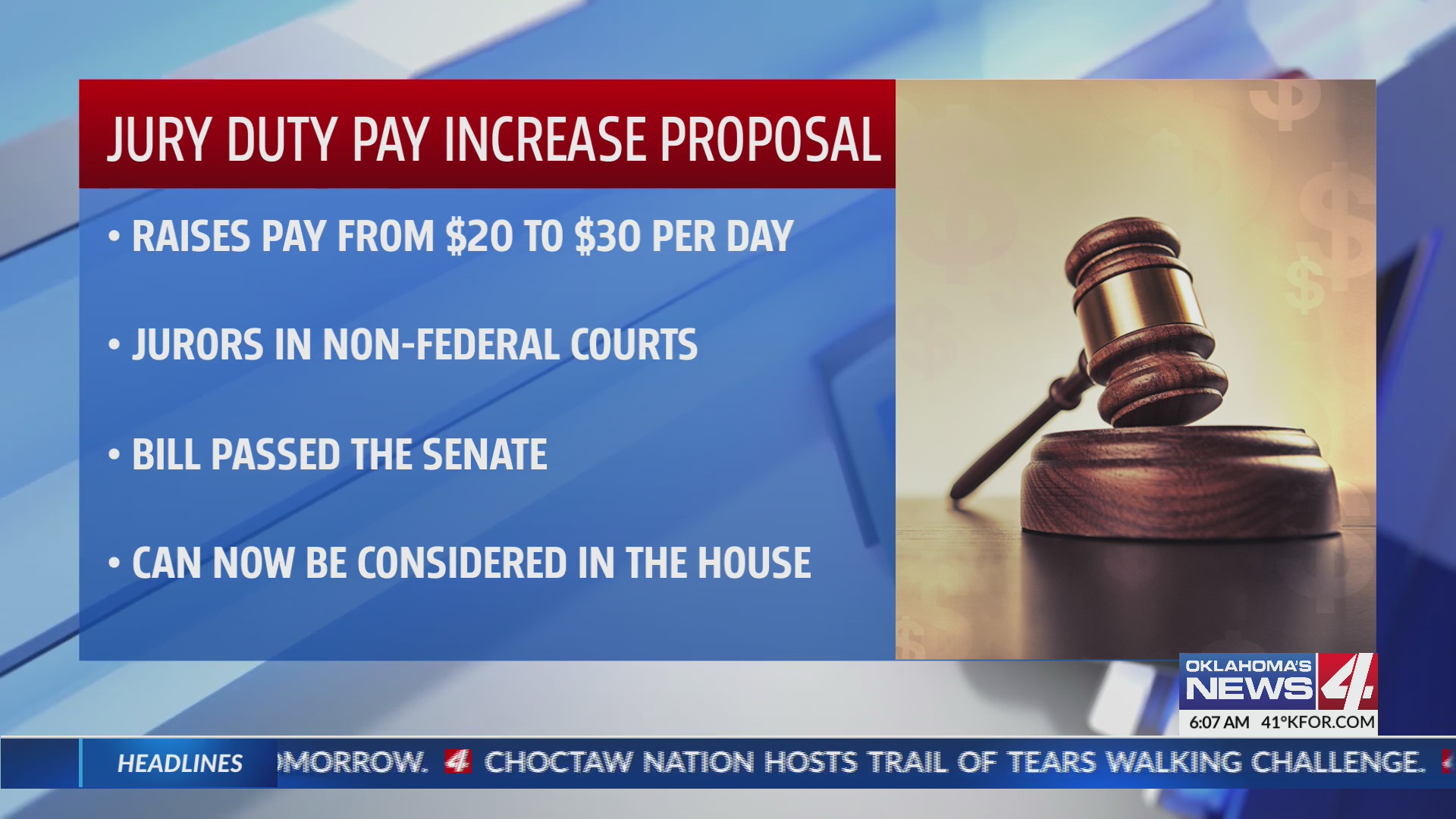Jury duty pay increase bill – KFOR.com Oklahoma City