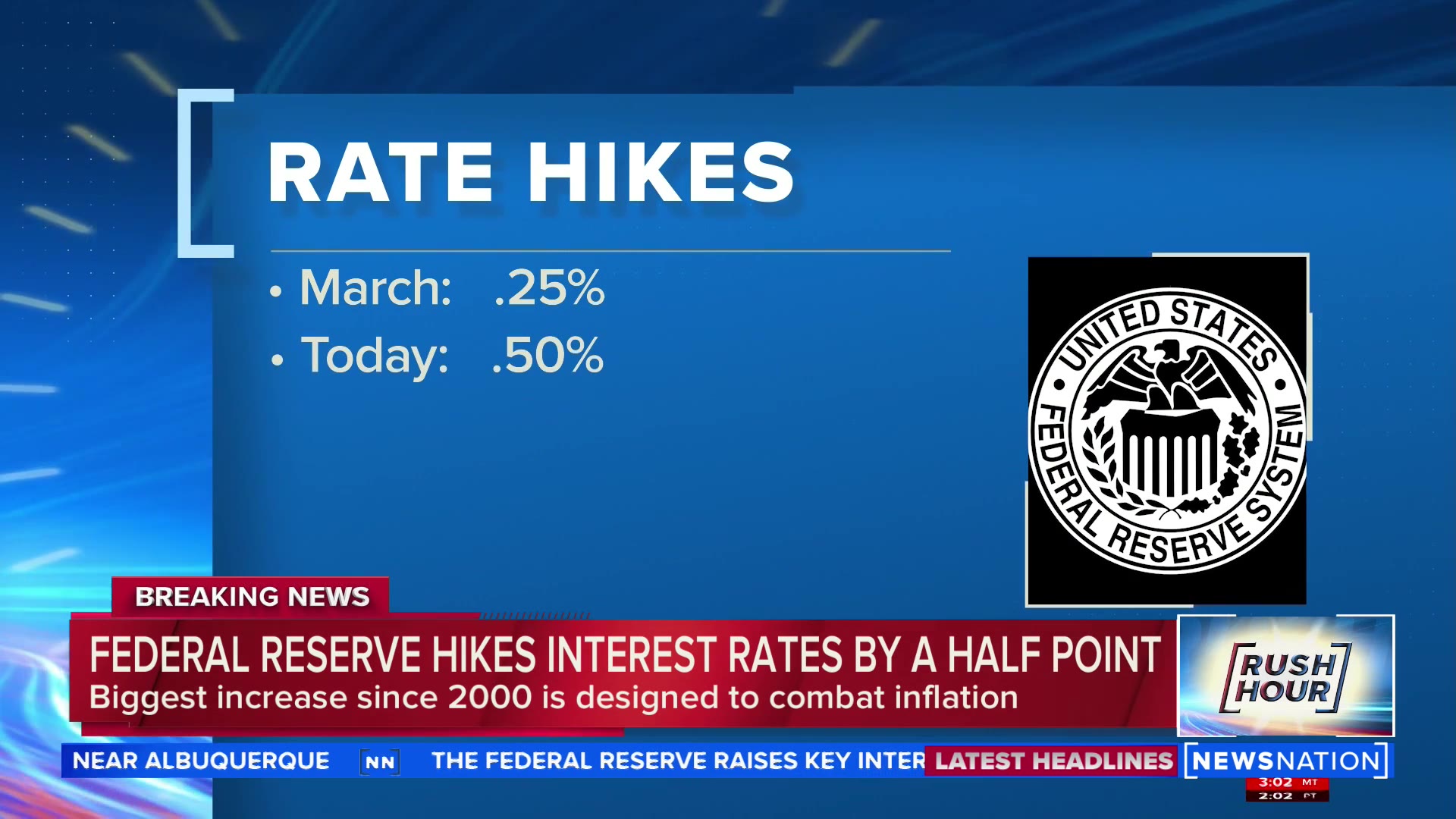 Federal reserve hikes interest rates at highest increase 20 years ...