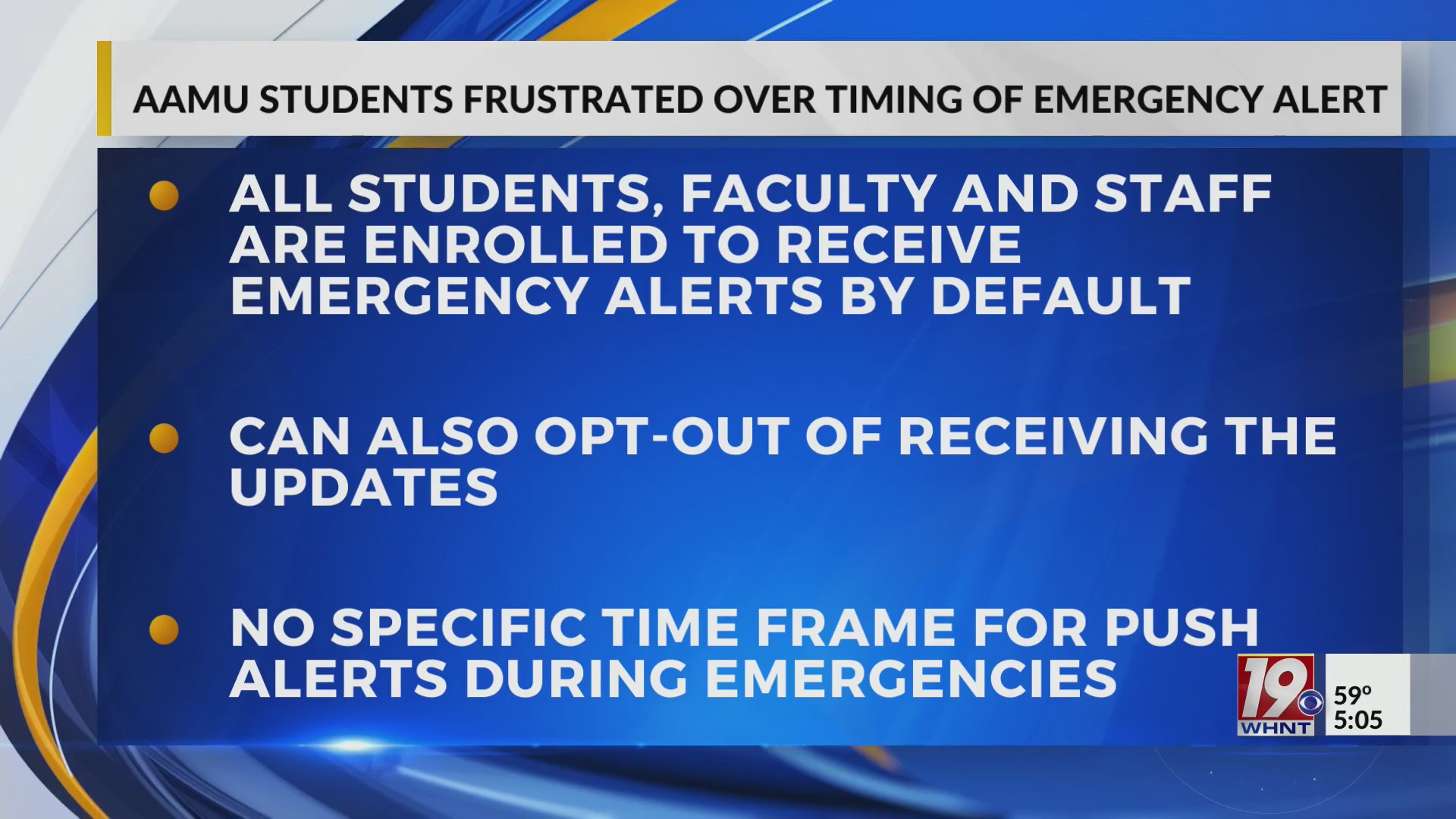 Students Frustrated Over Timing of Emergency Alert | March 19, 2024 | News 19 at 5 p.m. – WHNT.com