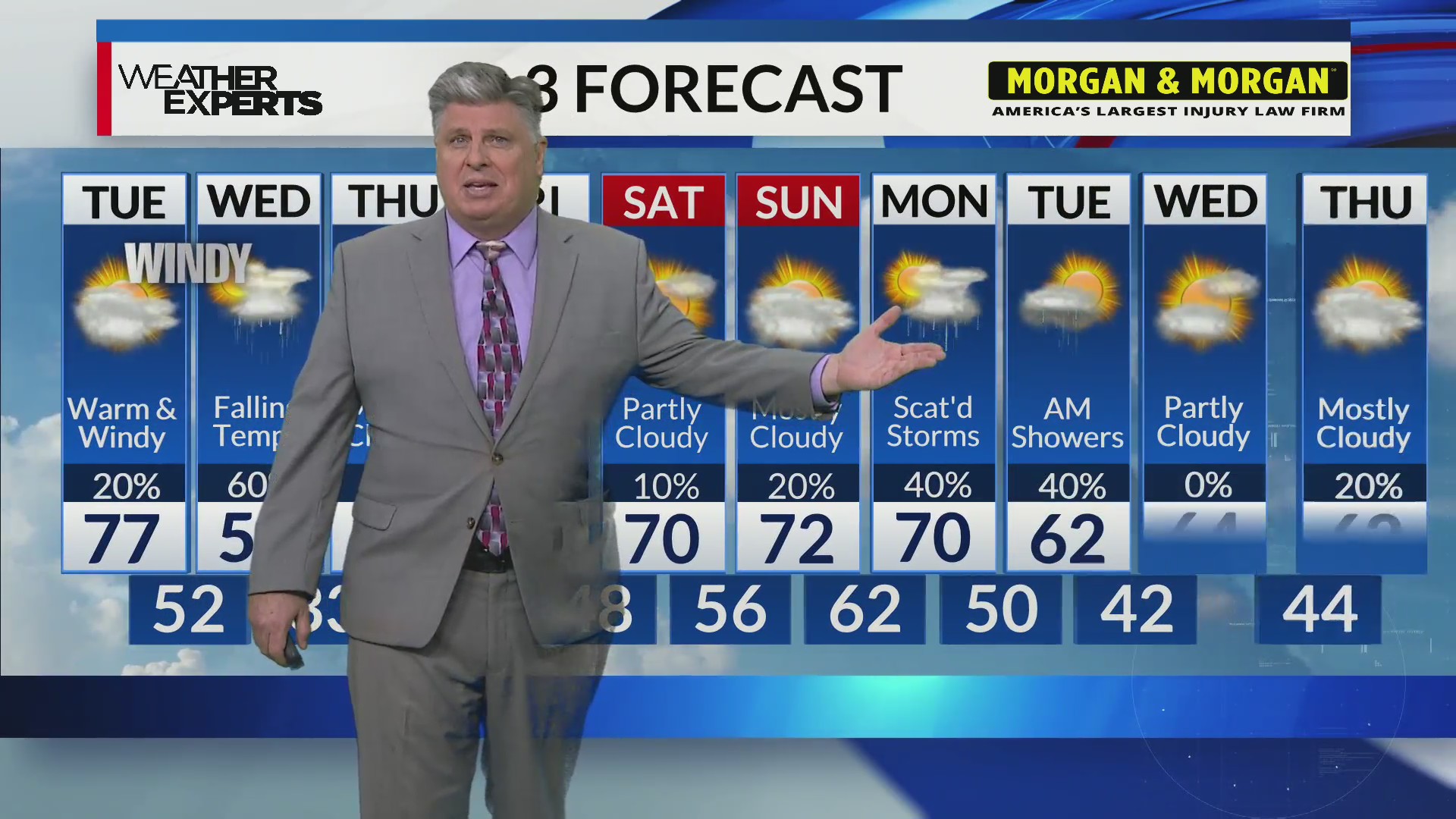 WREG Memphis Weather Tuesday morning – WREG.com