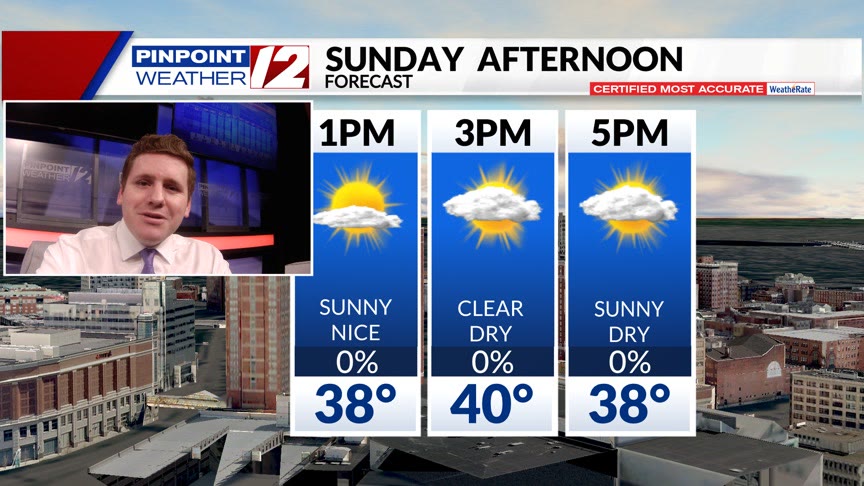 Weather Now: Cold and Dry Tonight Into Sunday For Final Weekend of ...