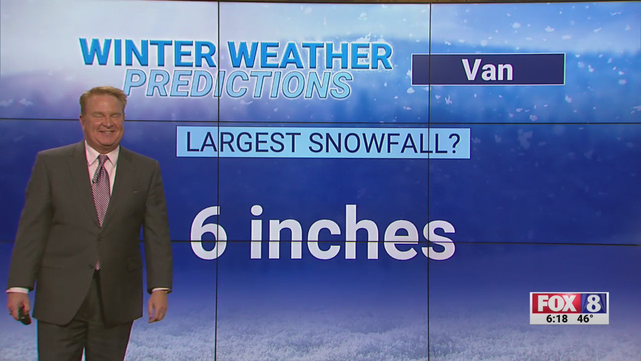 FOX8 Chief Meteorologist Van Denton shares his winter weather ...