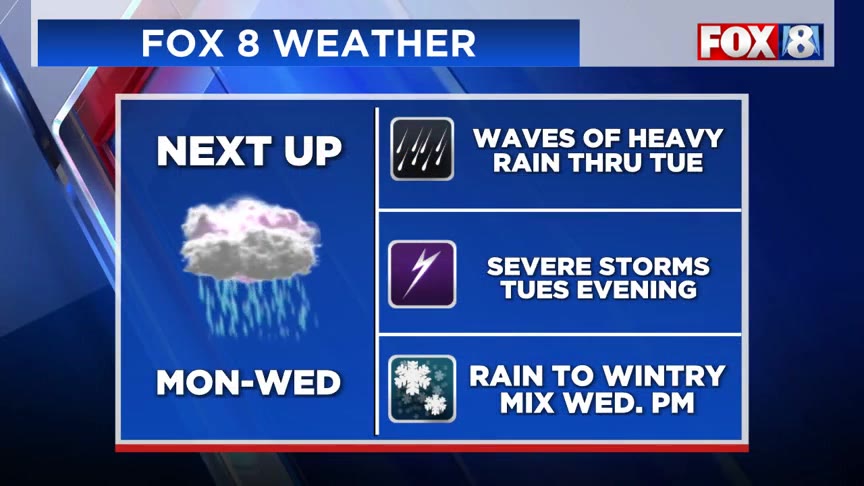 Weather update: Monday night – Fox 8 Cleveland WJW
