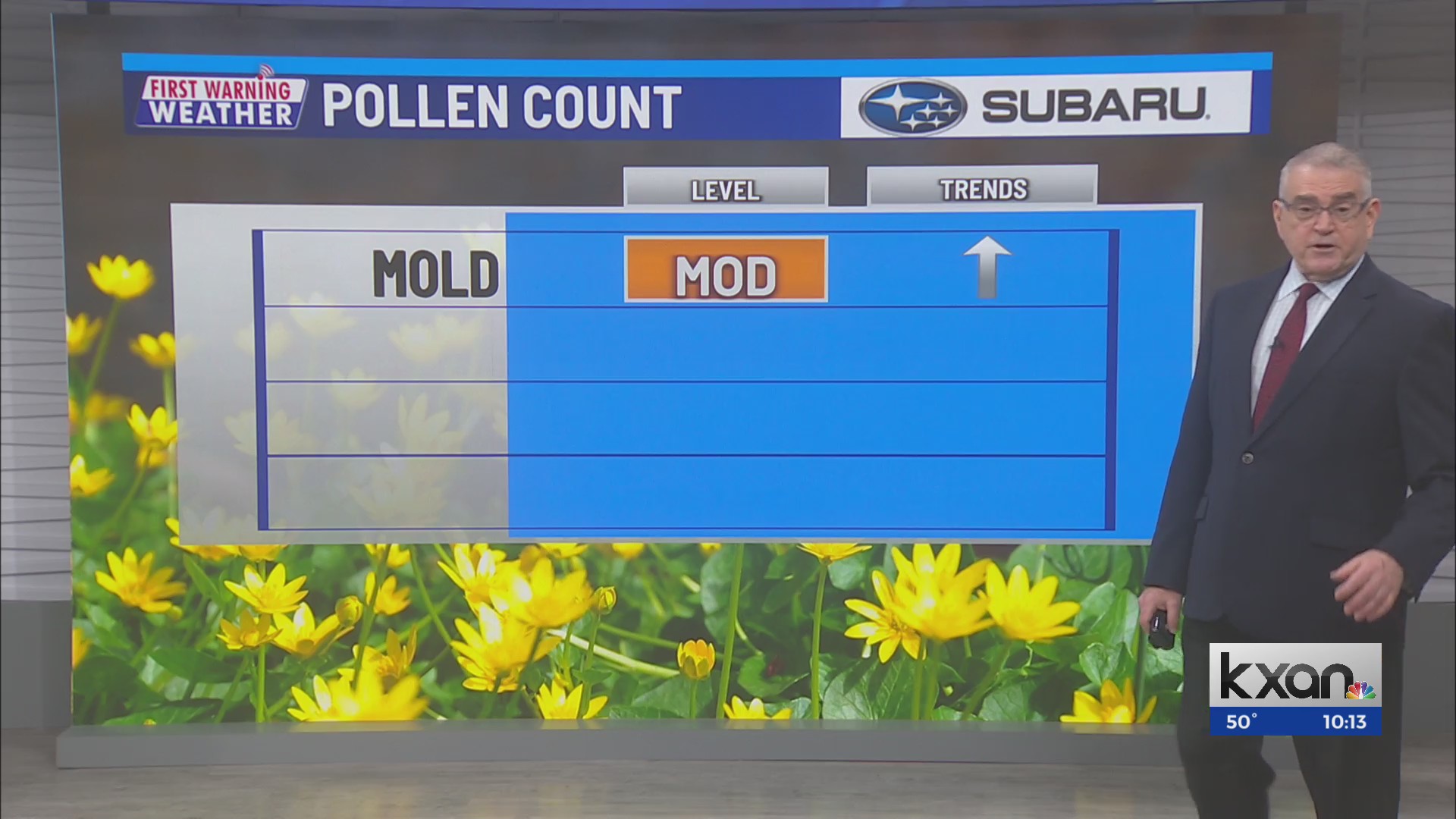 Sunday First Warning Weather with Rich Segal – KXAN Austin