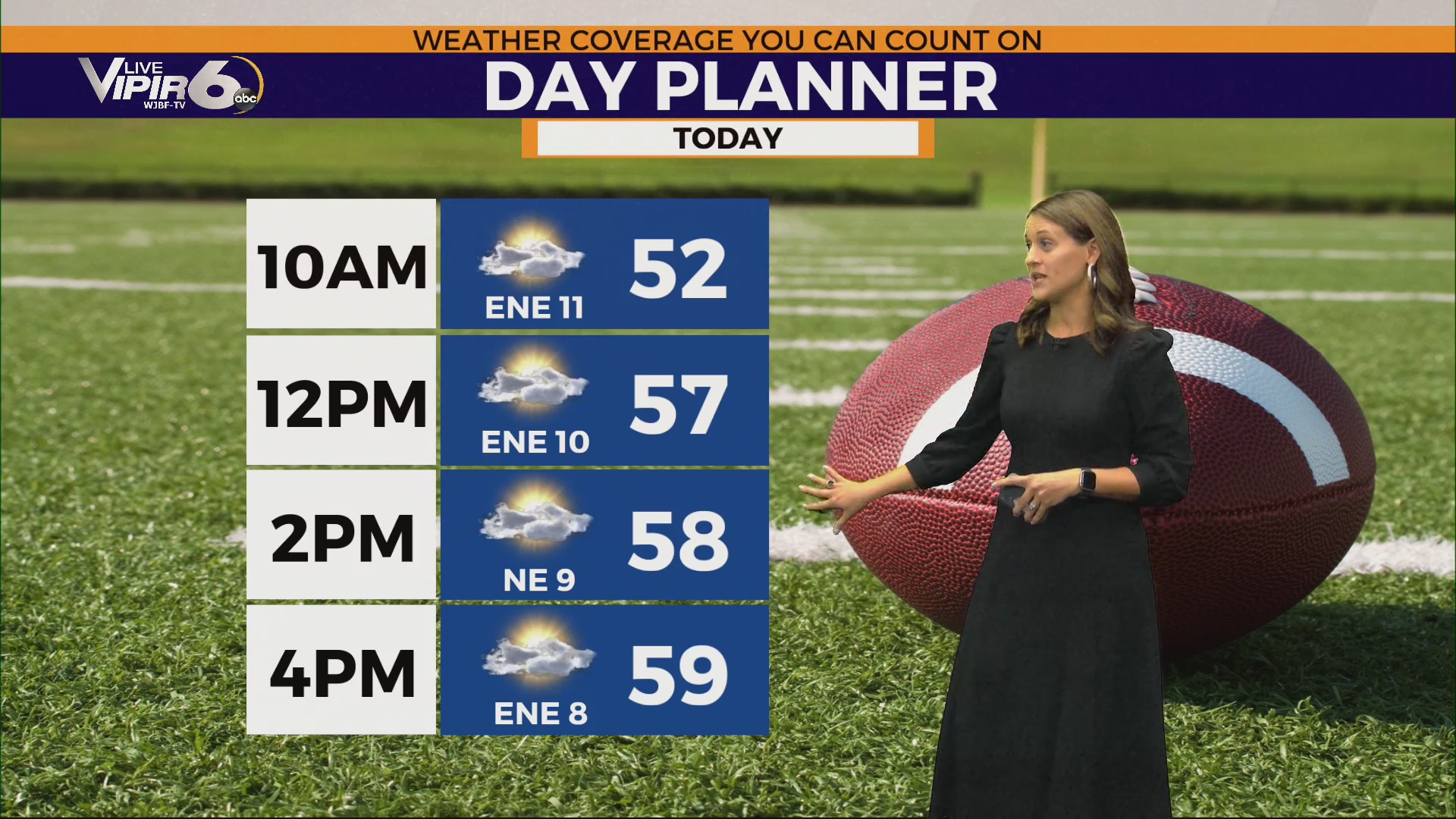We Score Big with Saturday’s Forecast! – WJBF